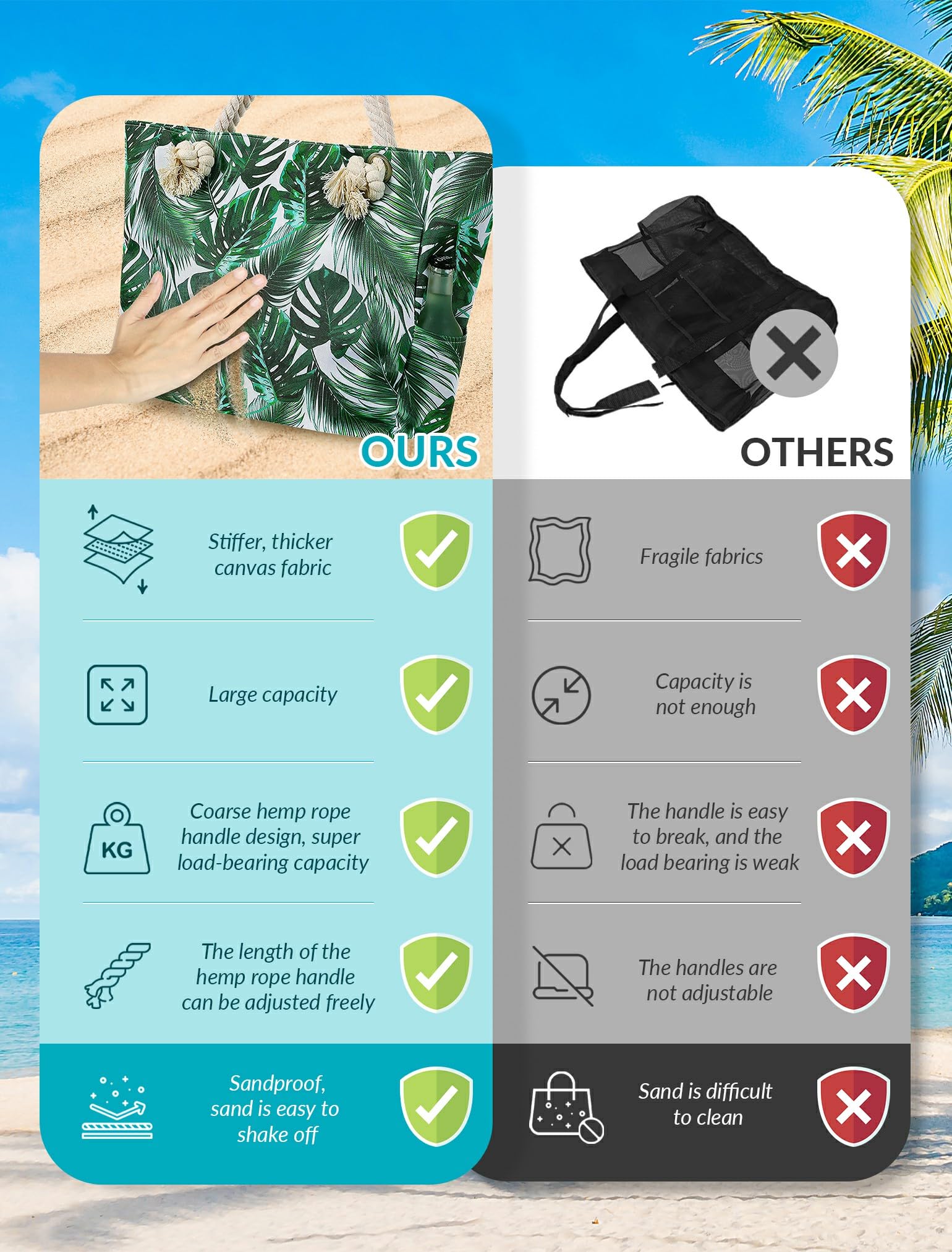Large Travel Beach Tote Bags for Women Ladies Canvas Waterproof Sandproof Foldable Carry On Duffle Bag with Zipper Pockets Compartments for Wife Girlfriend Weekender Overnight Vocation Cruise Folding