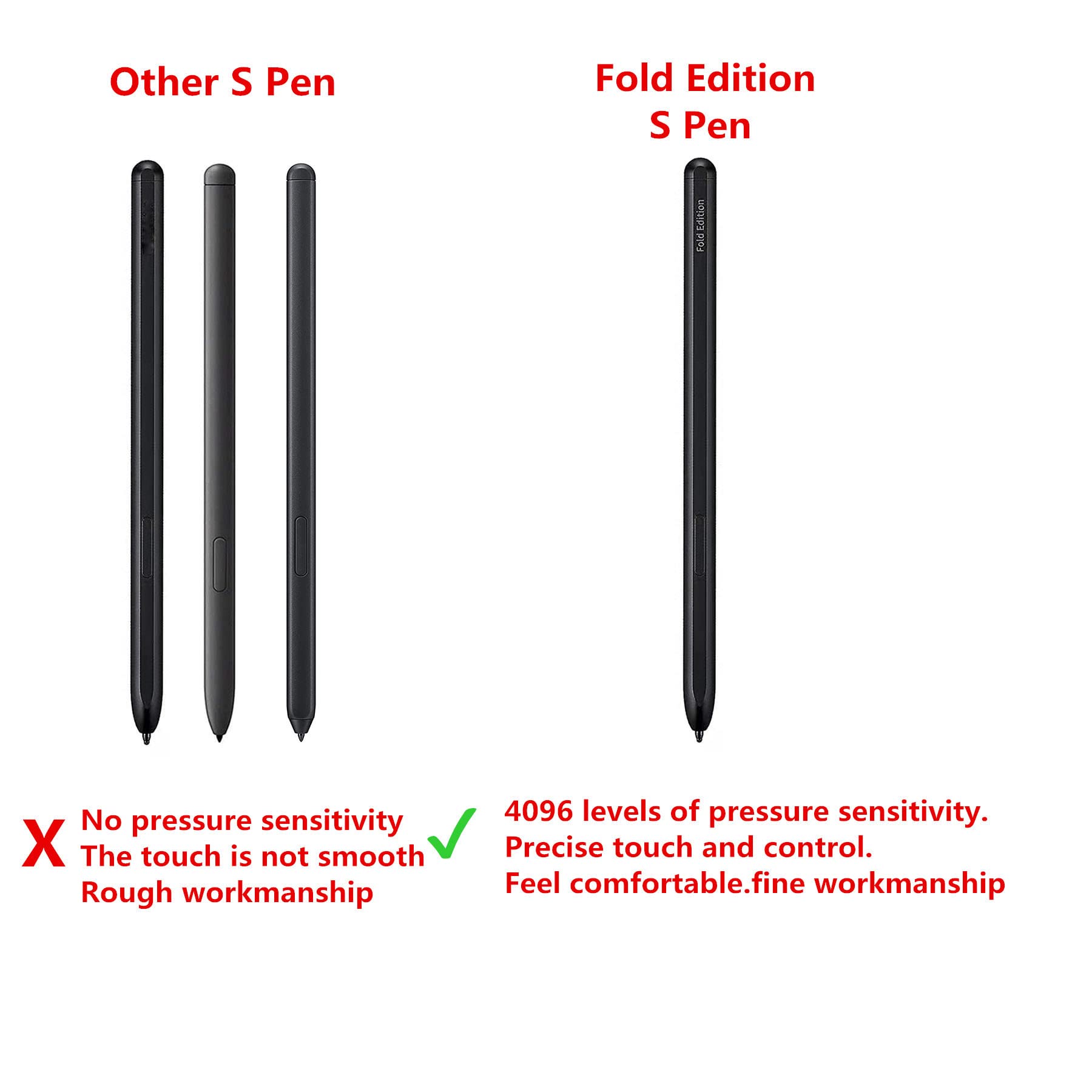 Z Fold 4 S Pen Fold Edition Stylus Pen Replacement Compatible for Samsung Galaxy Z Fold 4 and Z Fold 3 Phone Only +Tips/Nibs
