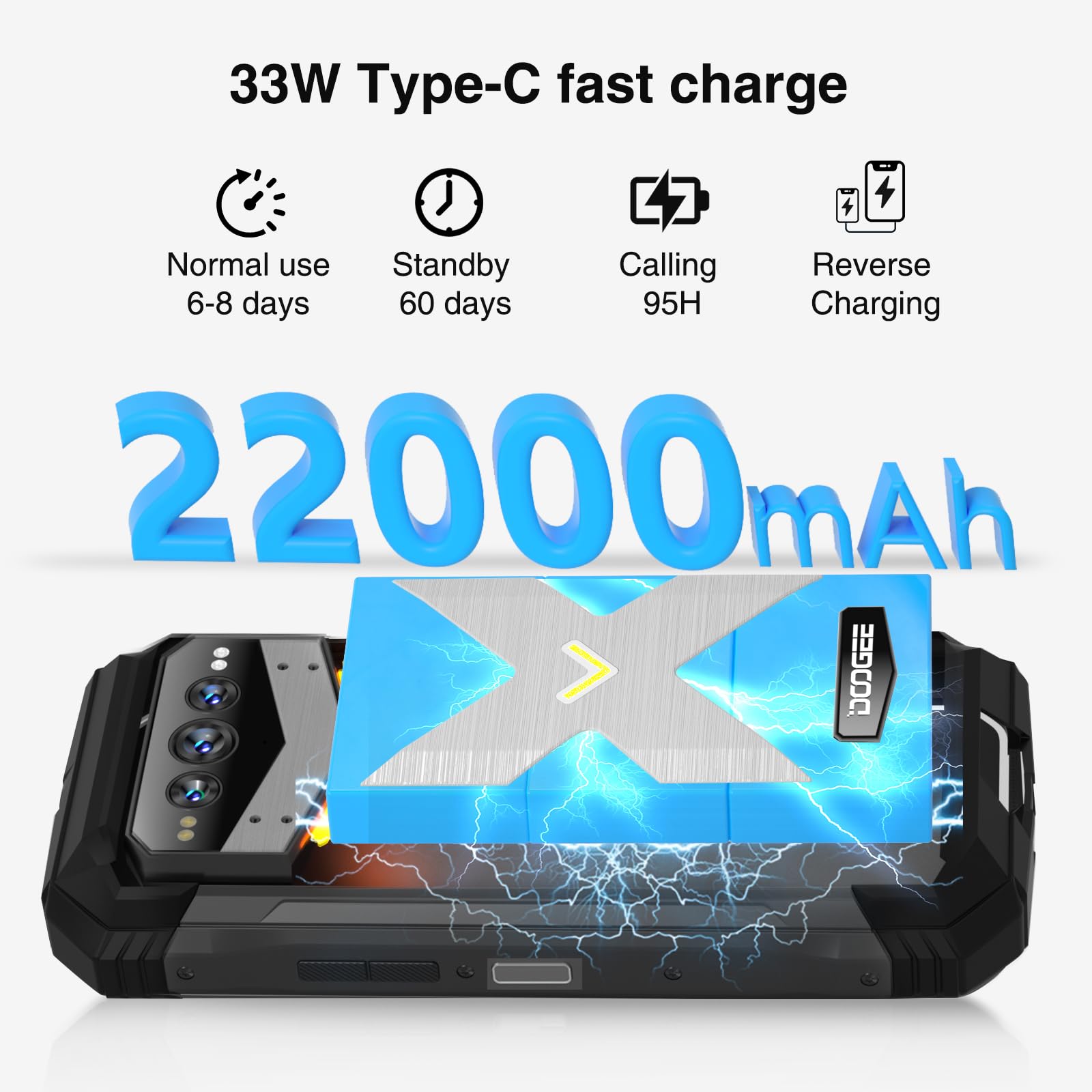 DOOGEE V MAX Plus(2024) 5G Rugged Smartphone,22000mAh 36GB+512GB,200MP+32MP+20MP Night Vision Rugged Cell Phone,Android 14 Rugged Phone