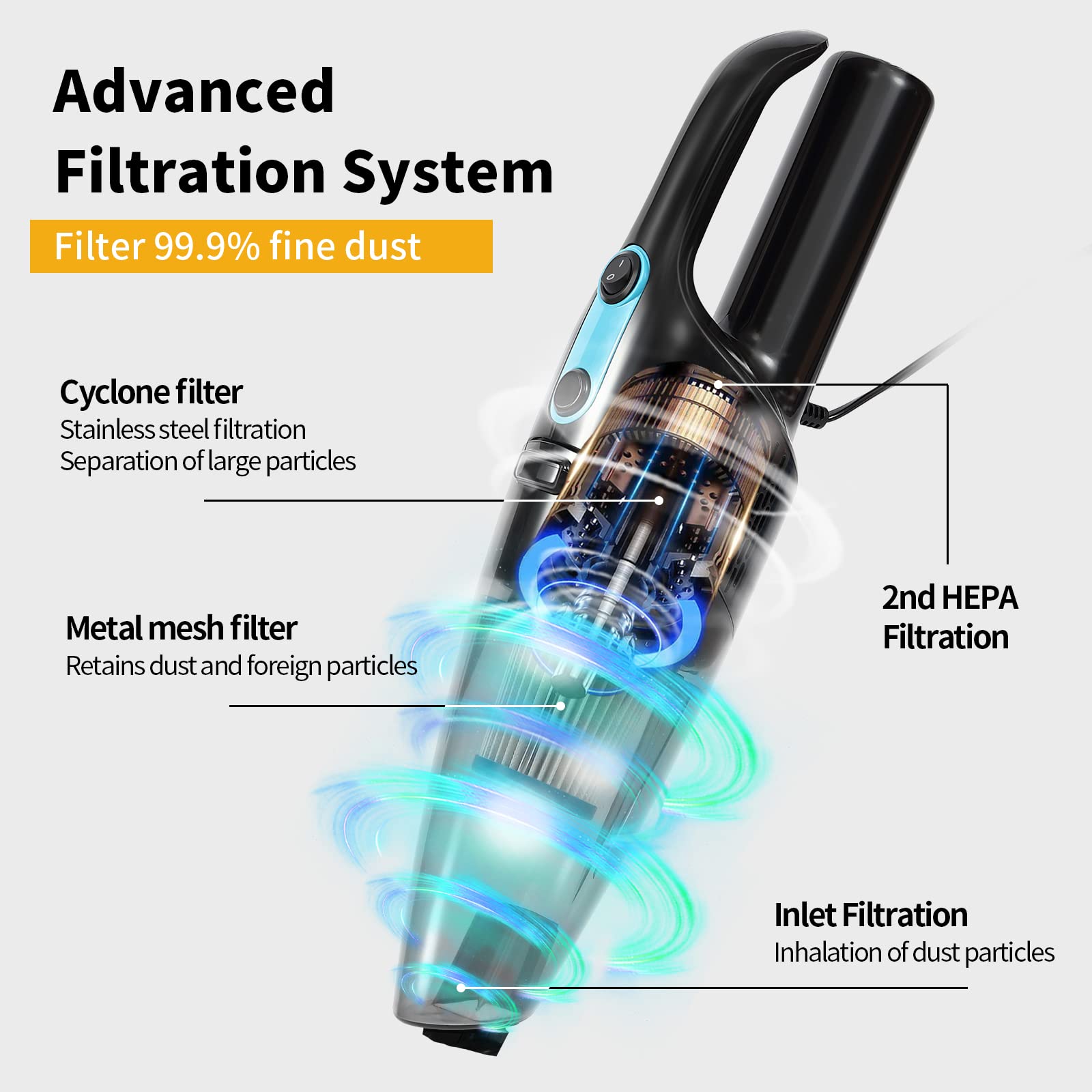 EFUSVAC Corded Vacuum Cleaner, 4 in 1 Lightweight Handheld Stick Vacuum Cleaner for Pet Hair Hard Floor and Carpet, 12KPa Powerful Suction with 400W Motor