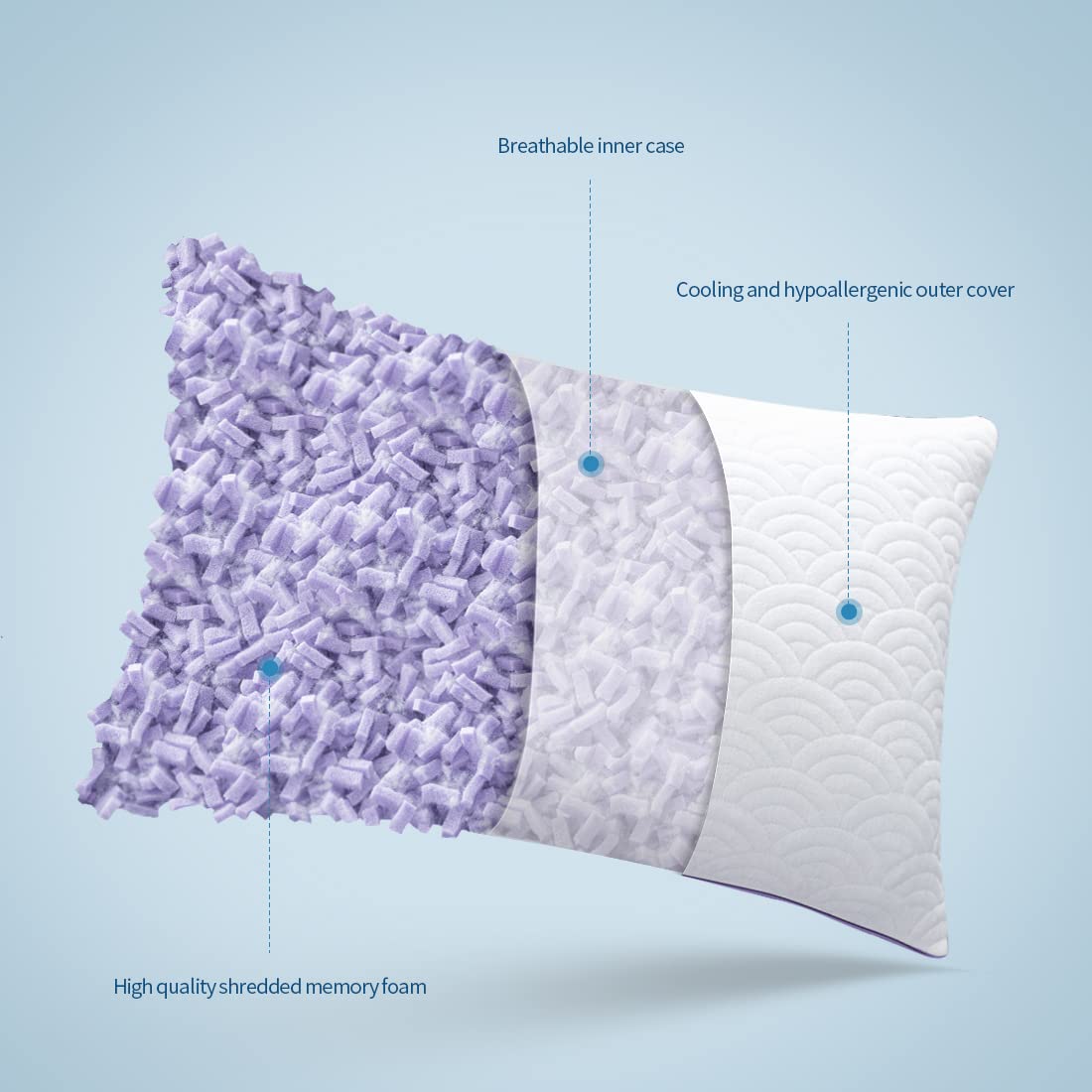MOLCLCUY Memory Foam Pillows King Size Set of 2 Adjustable Cool Pillow for Side Back Stomach Sleepers Luxury Gel Pillow with Washable Cover