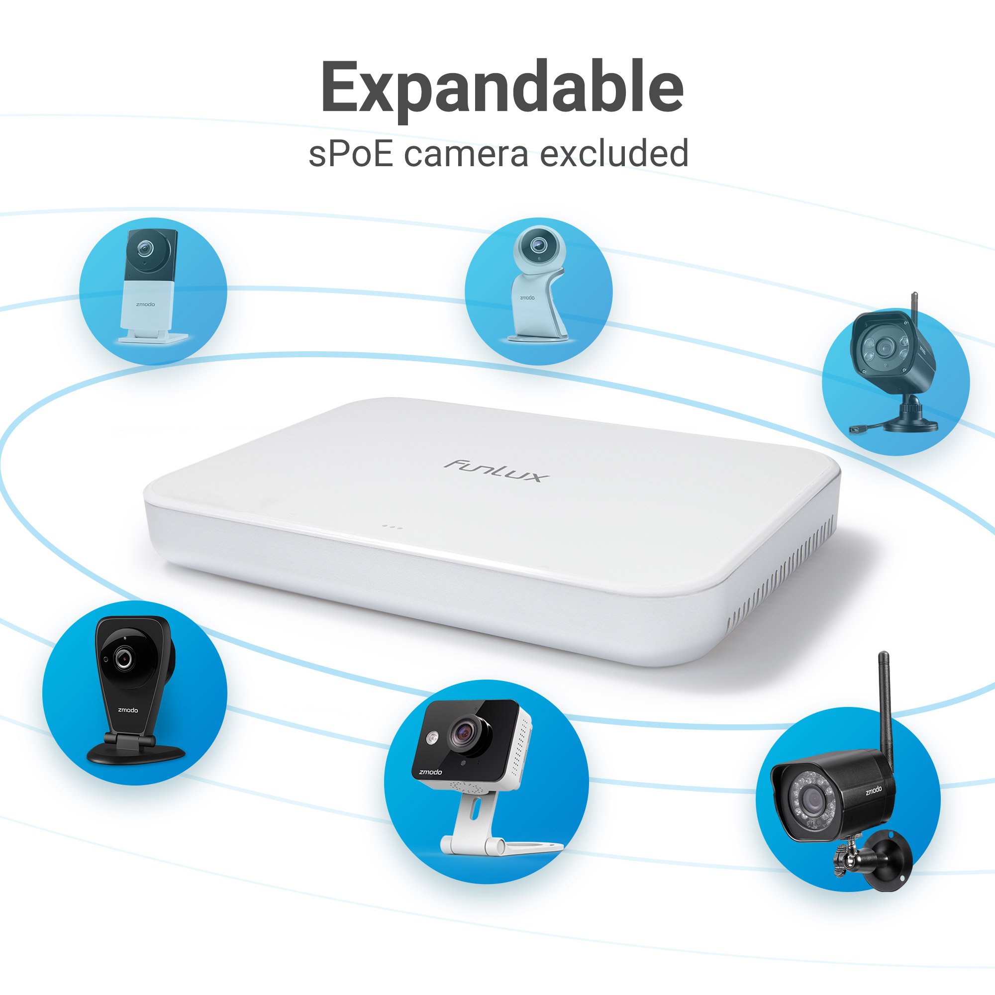Funlux 8 Channel HD HDMI Wireless Security NVR with 1TB Compatible Zmodo Wireless Devices, (NS-S81M-1TB)