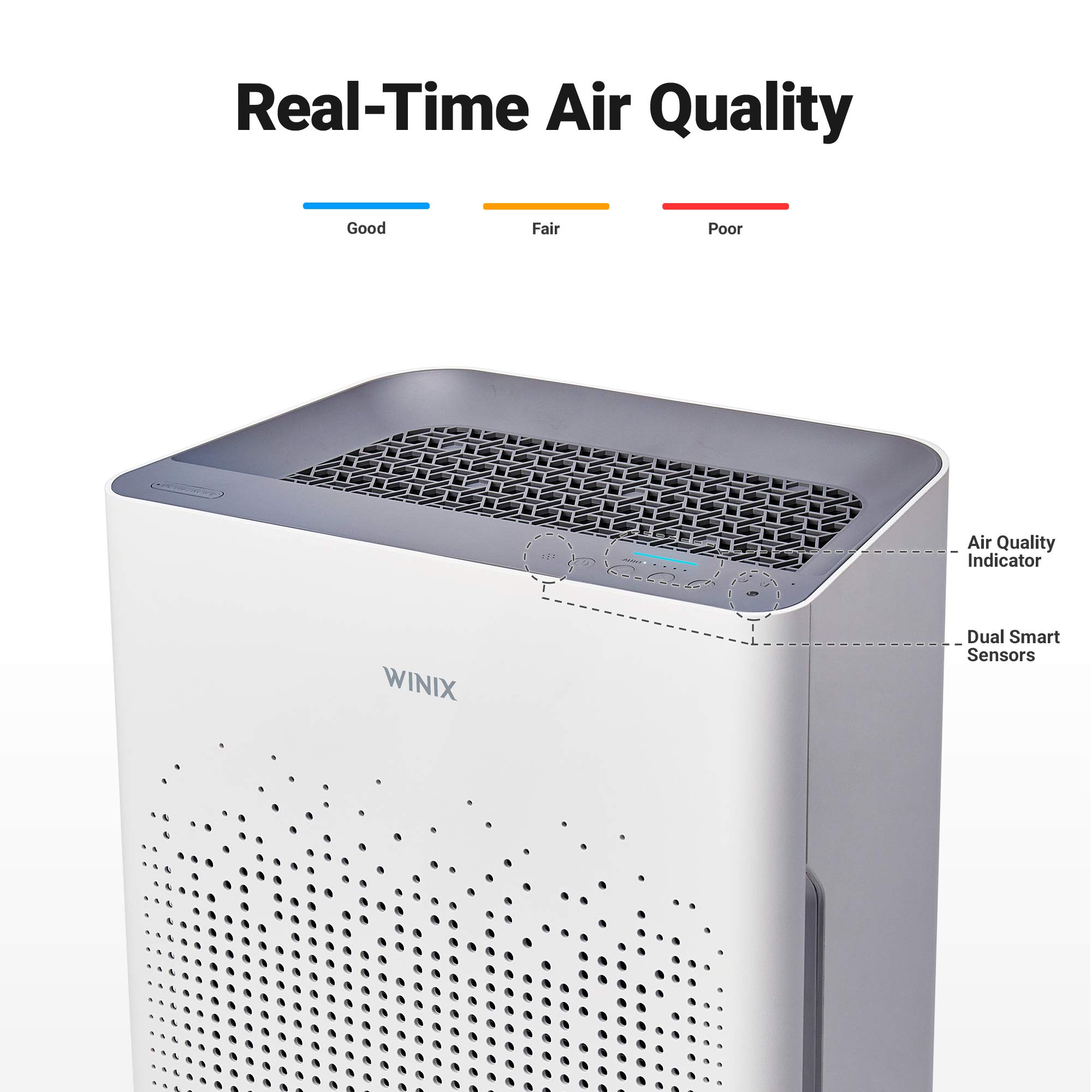 Winix 1022-0214-00 Wi-Fi Air Purifier, 360sq ft Room Capacity, Amazon Alexa and Dash Replenishment Enabled