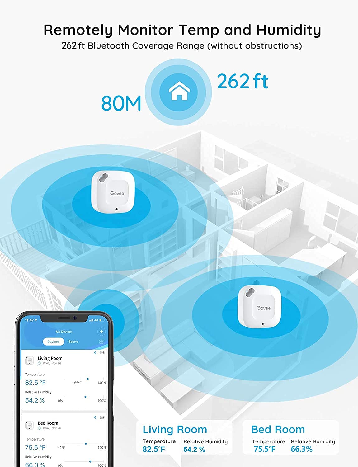 Govee Hygrometer Thermometer, Wireless Thermometer, Mini Bluetooth Humidity Sensor with Notification Alert, Data Storage and Export, 262 Feet Connecting Range