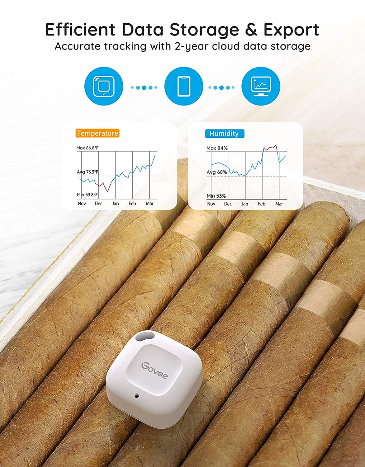 Govee Hygrometer Thermometer, Wireless Thermometer, Mini Bluetooth Humidity Sensor with Notification Alert, Data Storage and Export, 262 Feet Connecting Range