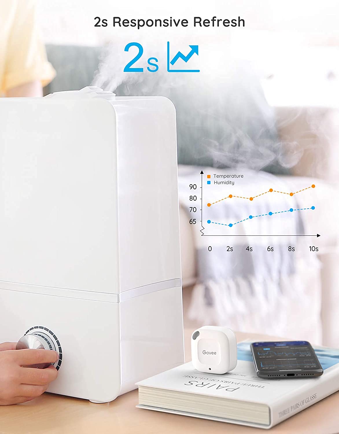 Govee Hygrometer Thermometer, Wireless Thermometer, Mini Bluetooth Humidity Sensor with Notification Alert, Data Storage and Export, 262 Feet Connecting Range