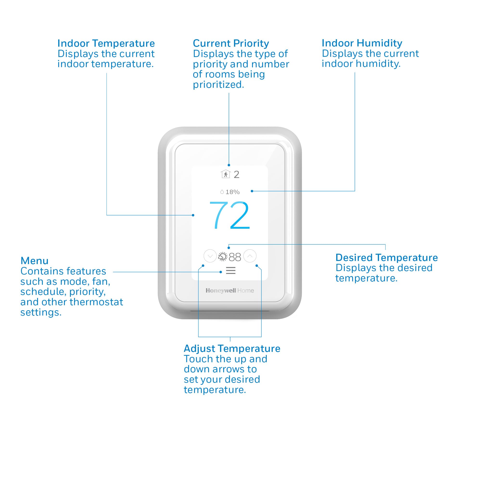 Honeywell Home T9 WiFi Smart Thermostat, Smart Room Sensor Ready, Touchscreen Display, Alexa and Google Assist