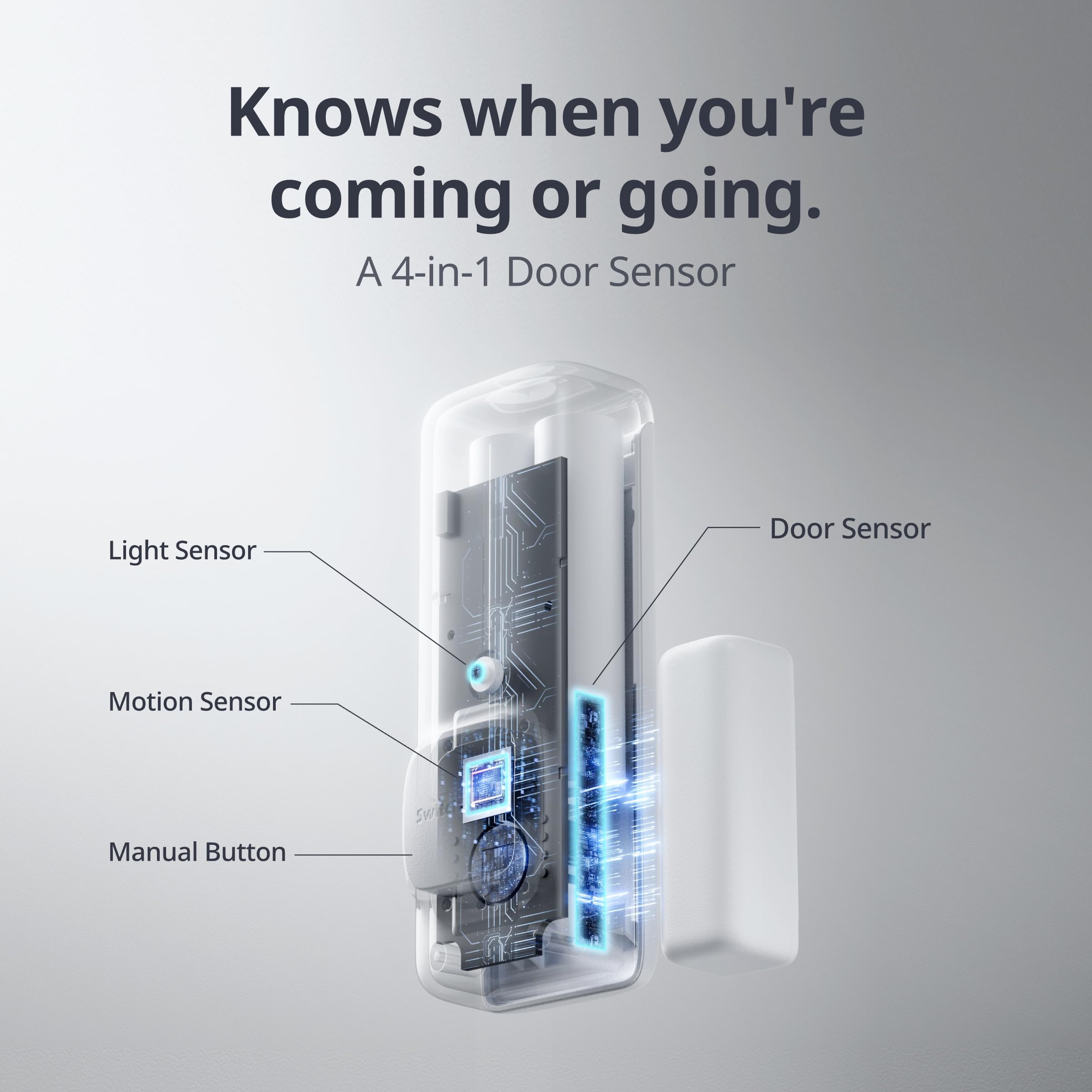 SwitchBot Door Alarm Contact Sensor - Smart Home Security Wireless Window Alarm and Door Sensor, Add SwitchBot Hub Mini to Make it Compatible with Alexa