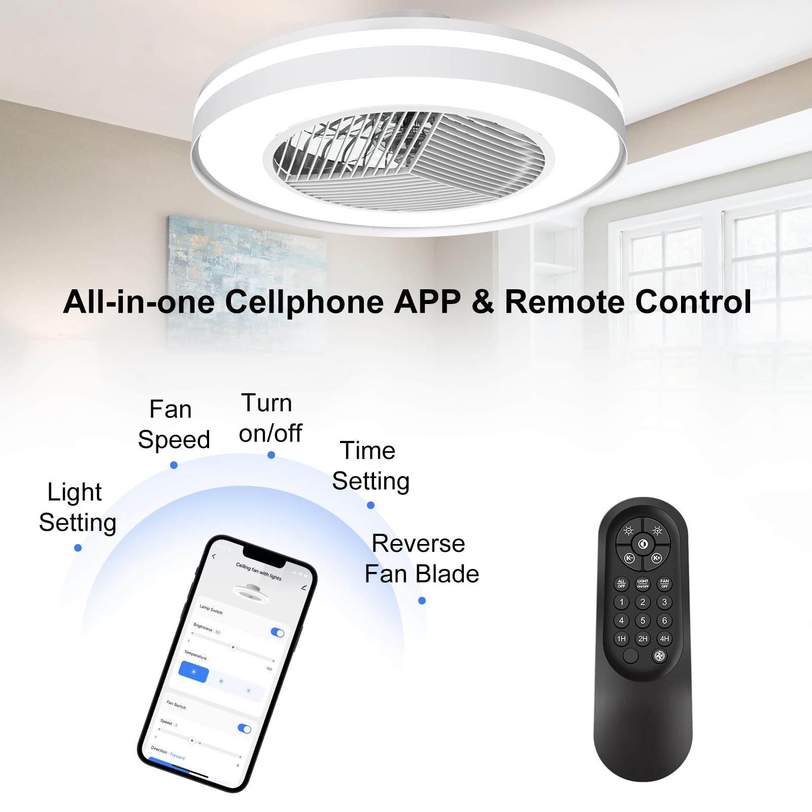 Ceiling Fan with Lights Remote Control,Dimmable Fan Lighting, 20'' Enclosed Bladeless Fan, Semi Flush Mount,2.4GHz Wi-Fi Bluetooth & App Controlled Works with Alexa and Google Assistant (Matte White)