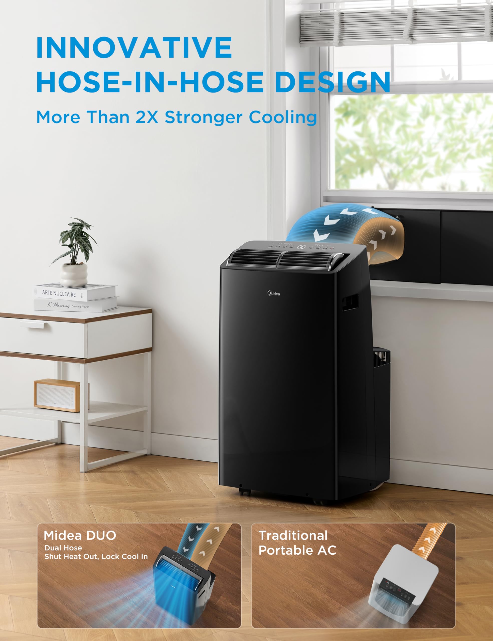 Midea Duo 14,000 BTU (12,000 BTU SACC) Smart HE Inverter Ultra Quiet Portable Air Conditioner with Heat-Cools Up to 550 Sq. Ft., Works with Alexa/Google Assistant, Includes Remote Control & Window Kit