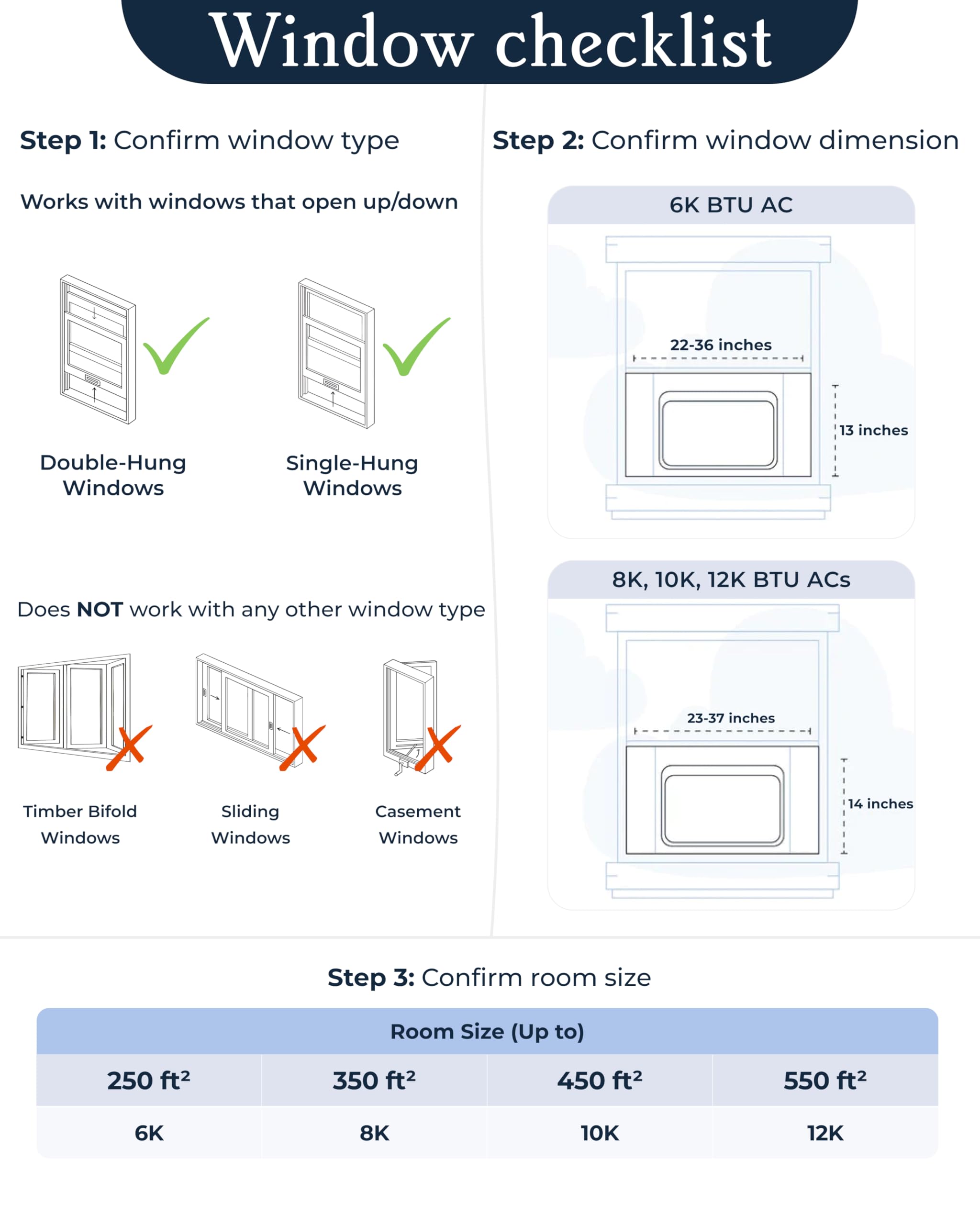 Windmill Air Conditioner: Smart Home AC - Easy to Install - Quiet - Energy Star Efficient - Side Insulation - Auto-Dimming LED Display - App and Voice-Enabled - 8,300 BTU