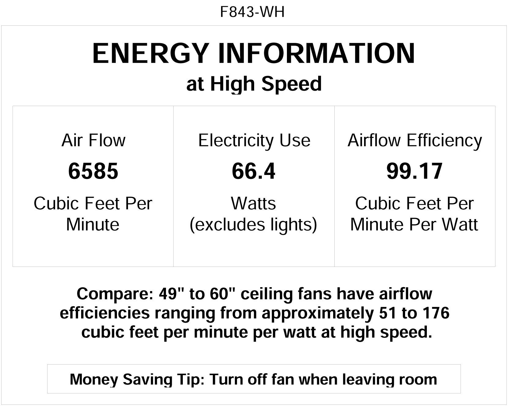 MINKA-AIRE F843-WH, Wave, 52" Ceiling Fan, White