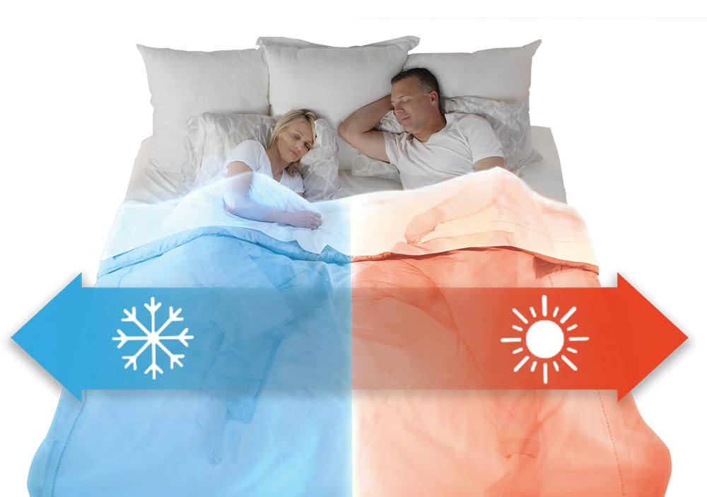 BedJet 3 Climate Control for Beds, Cooling Fan + Heating Air (Dual Temperature Zone - King Size)