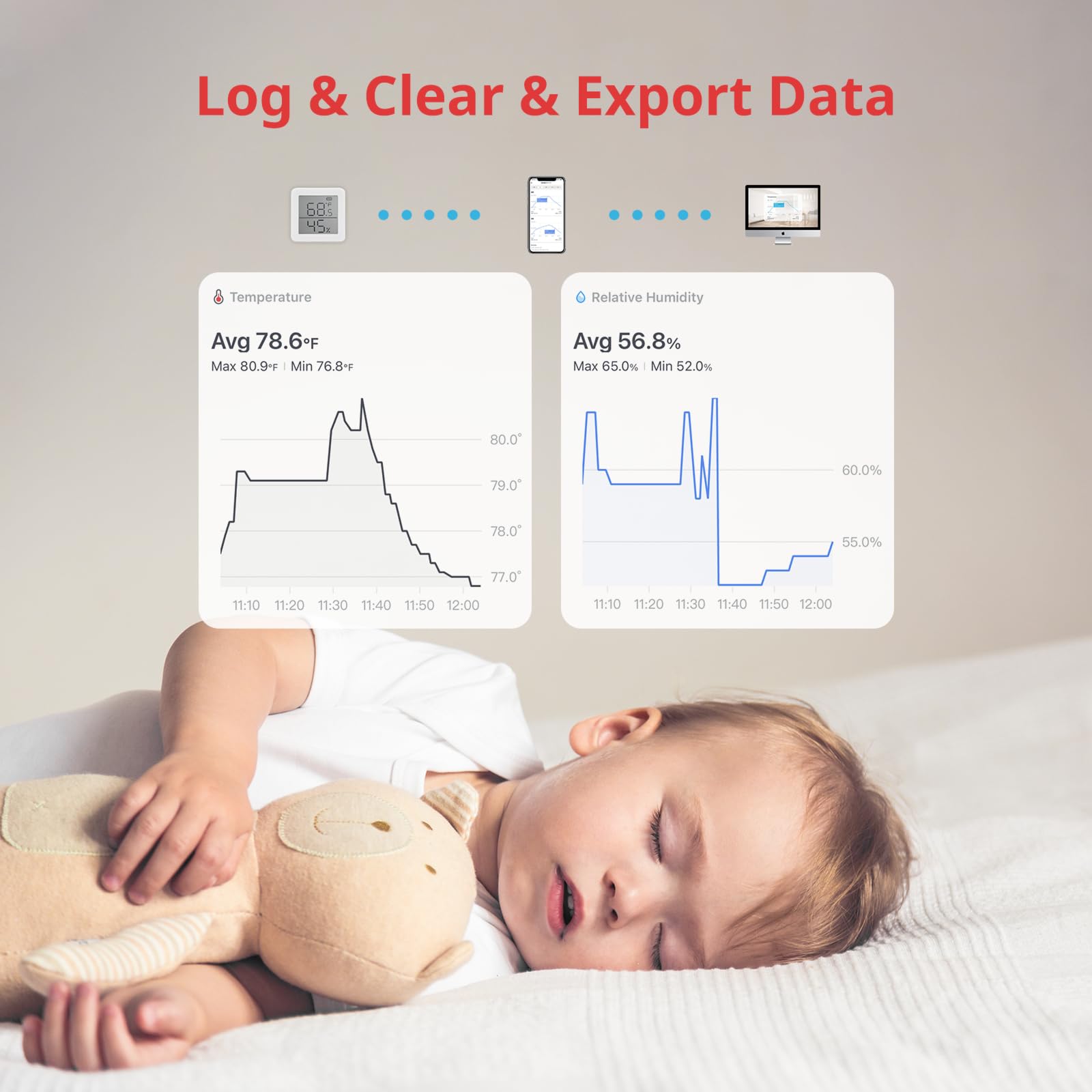 SwitchBot Room Thermometer Hygrometer Indoor, Bluetooth Digital Temperature Humidity Sensor with Smart Alert & Data Storage, LCD Screen Digital Thermometer for Room Temperature