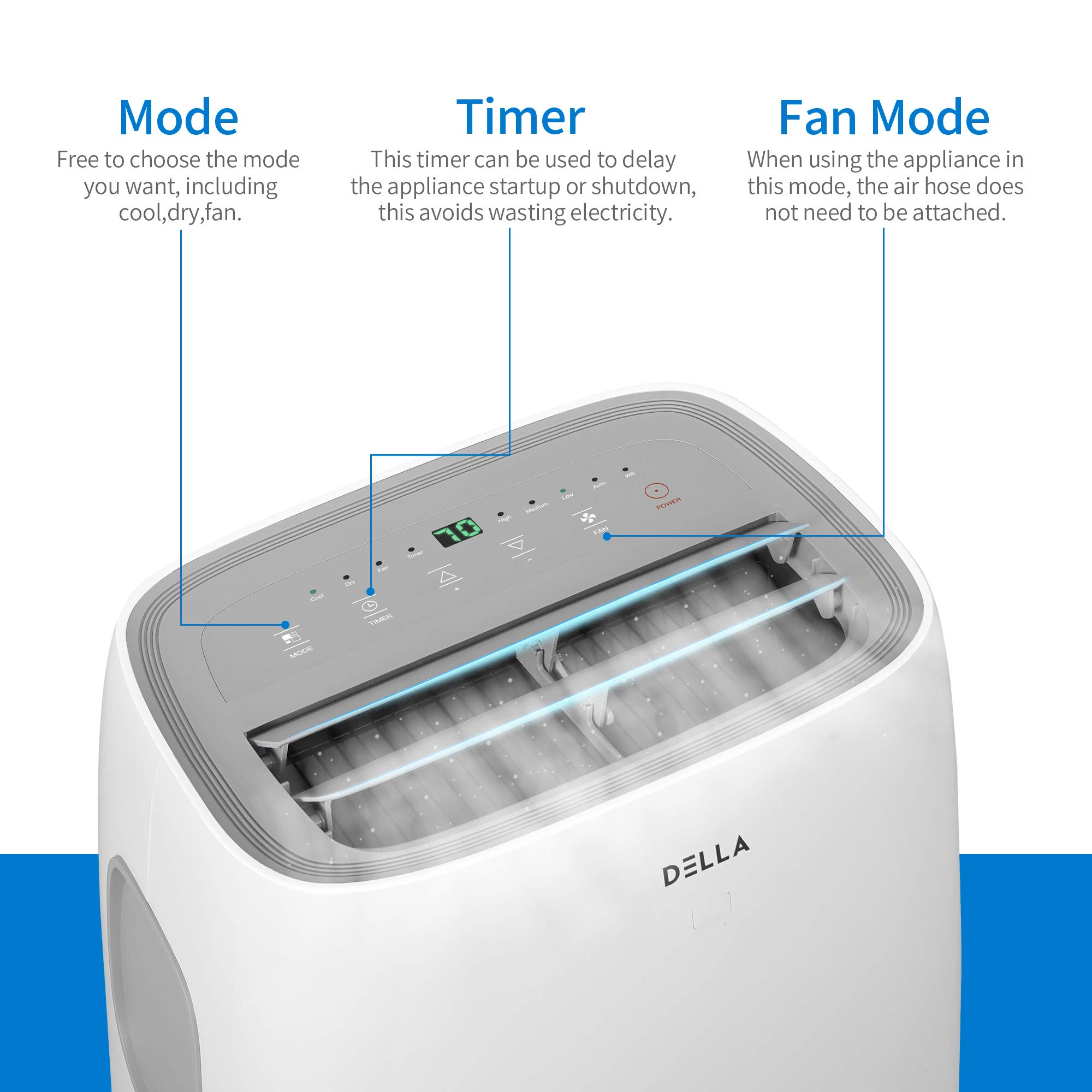 DELLA 14000 BTU Smart WiFi Enabled Portable Air Conditioner, Freestanding Indoor Electric Fan Dehumidifier Unit on Wheels W/Remote Control, Window Kit, Cools Up to 700 Sq. Ft.