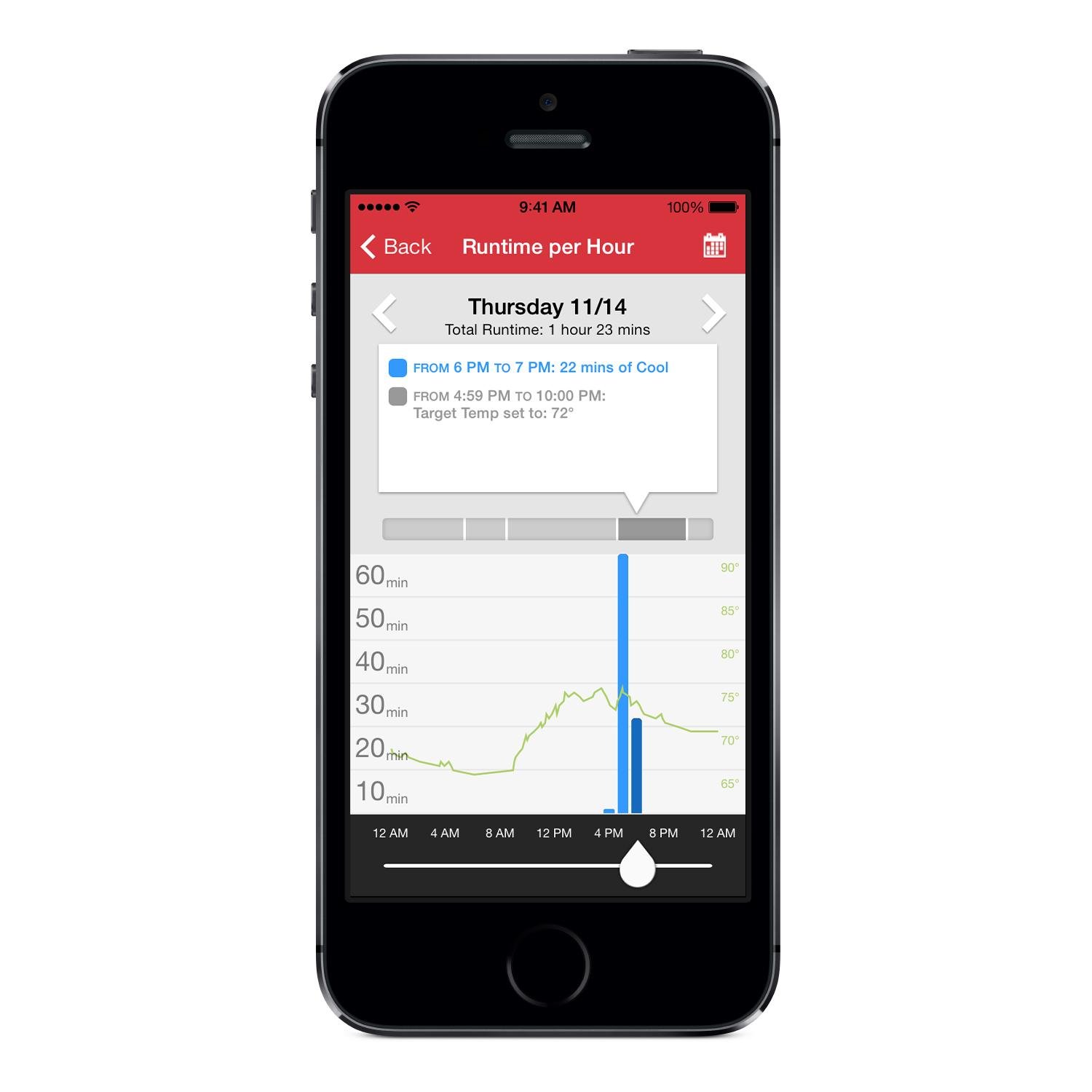 Radio Thermostat CT50 7-Day Programmable Thermostat (WiFi Enabled), iOS & Android App Controls