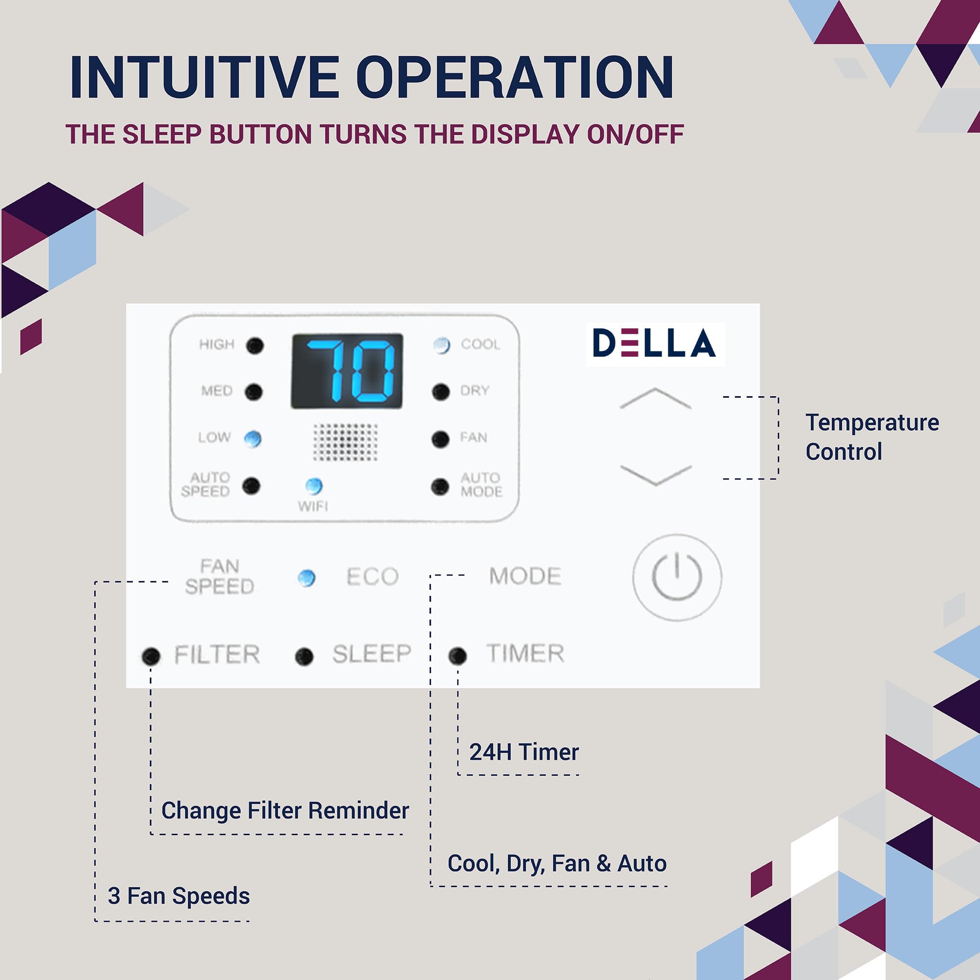 DELLA 12000 BTU 115V/60Hz Energy Saving Window Air Conditioner, Whisper Quiet AC Unit with Smart Controls, Remote, Dehumidifier, Fan, Cools Up to 450 Square Feet