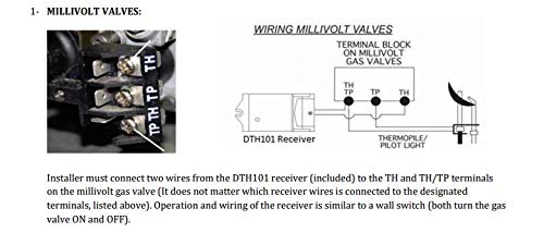 Gas Fireplace programmable Thermostat/Timer Remote/Receiver & Control Temperature or Humidity