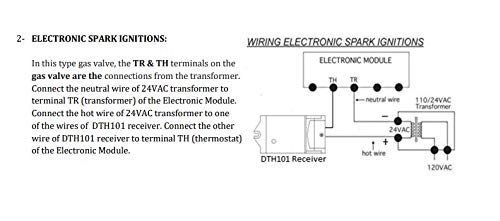 Gas Fireplace programmable Thermostat/Timer Remote/Receiver & Control Temperature or Humidity