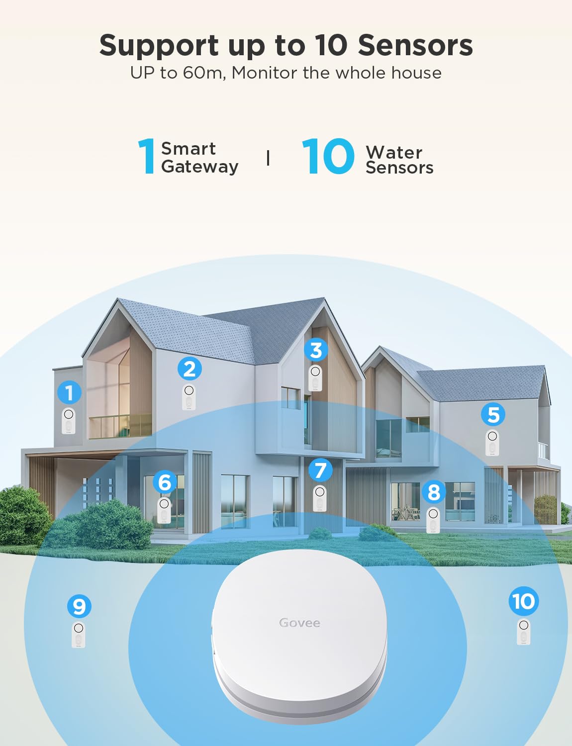 Govee WiFi Water Sensor 3 Pack, Water Leak Detector 100dB Adjustable Alarm and App Alerts, Leak and Drip Alert with Email, Wireless Detector for Home, Basement(Not Support 5G WiFi)