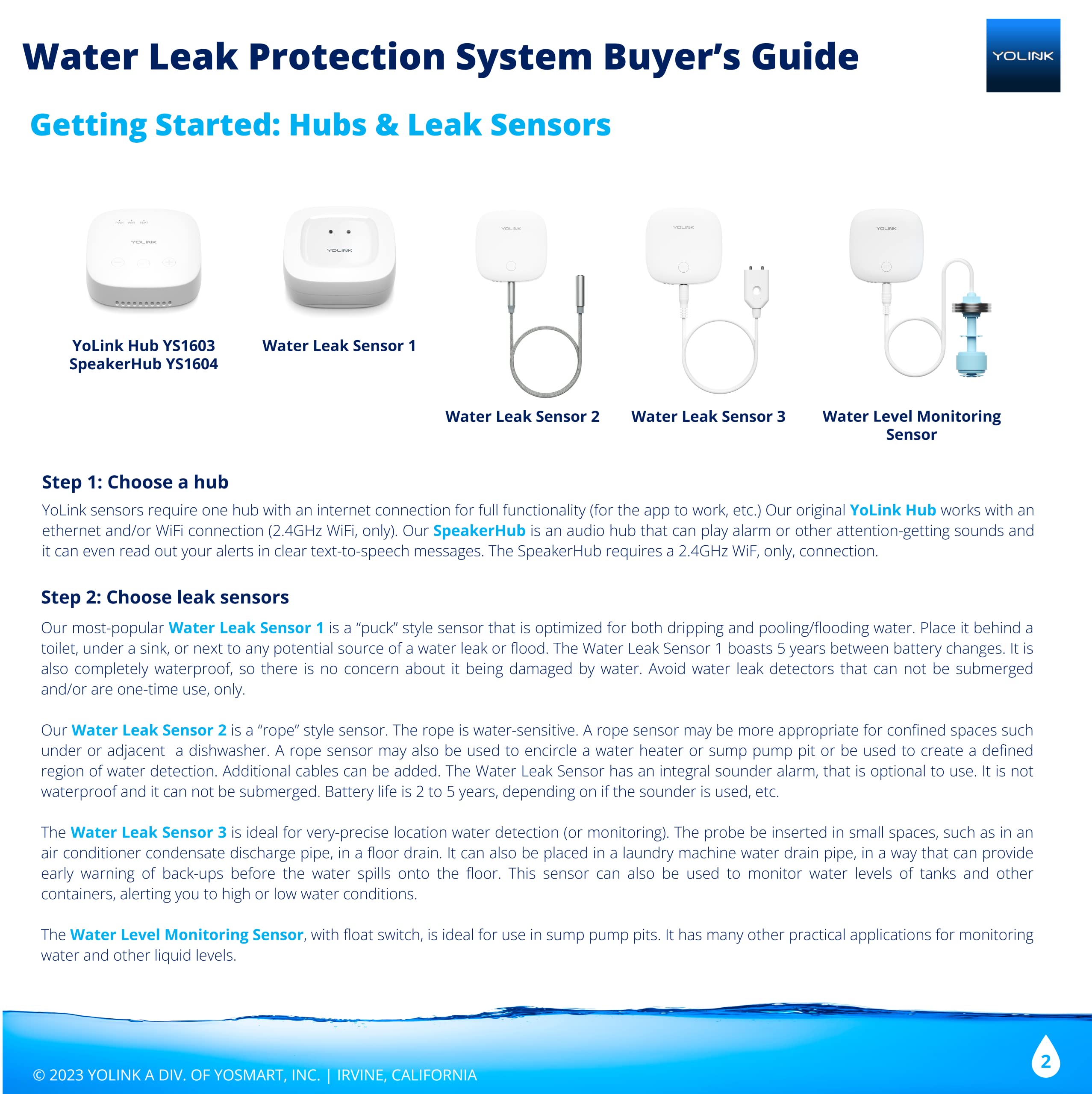 Smart Water Leak Sensor 3 Pack, YoLink 1/4 Mile World's Longest Range Wireless Water Sensor Works with Alexa IFTTT, Water Leak Detector with App Notifications, Remote Monitoring - YoLink Hub Required