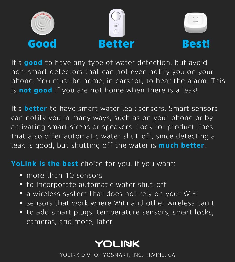 Smart Water Leak Sensor 3 Pack, YoLink 1/4 Mile World's Longest Range Wireless Water Sensor Works with Alexa IFTTT, Water Leak Detector with App Notifications, Remote Monitoring - YoLink Hub Required