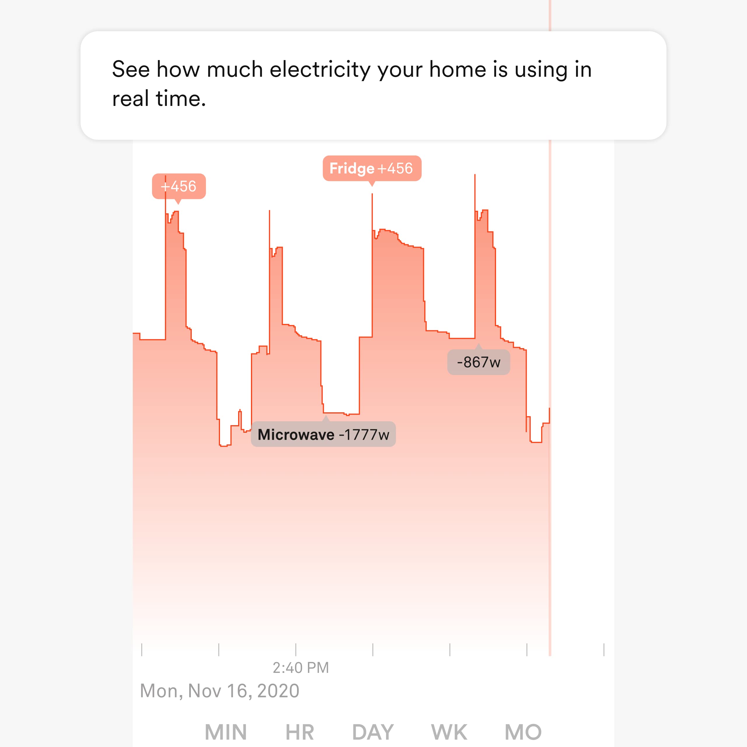 Sense Energy Monitor - Track Electricity Usage in Real Time and Save Money - Meets Rigourous ETL/Intertek Safety Standards
