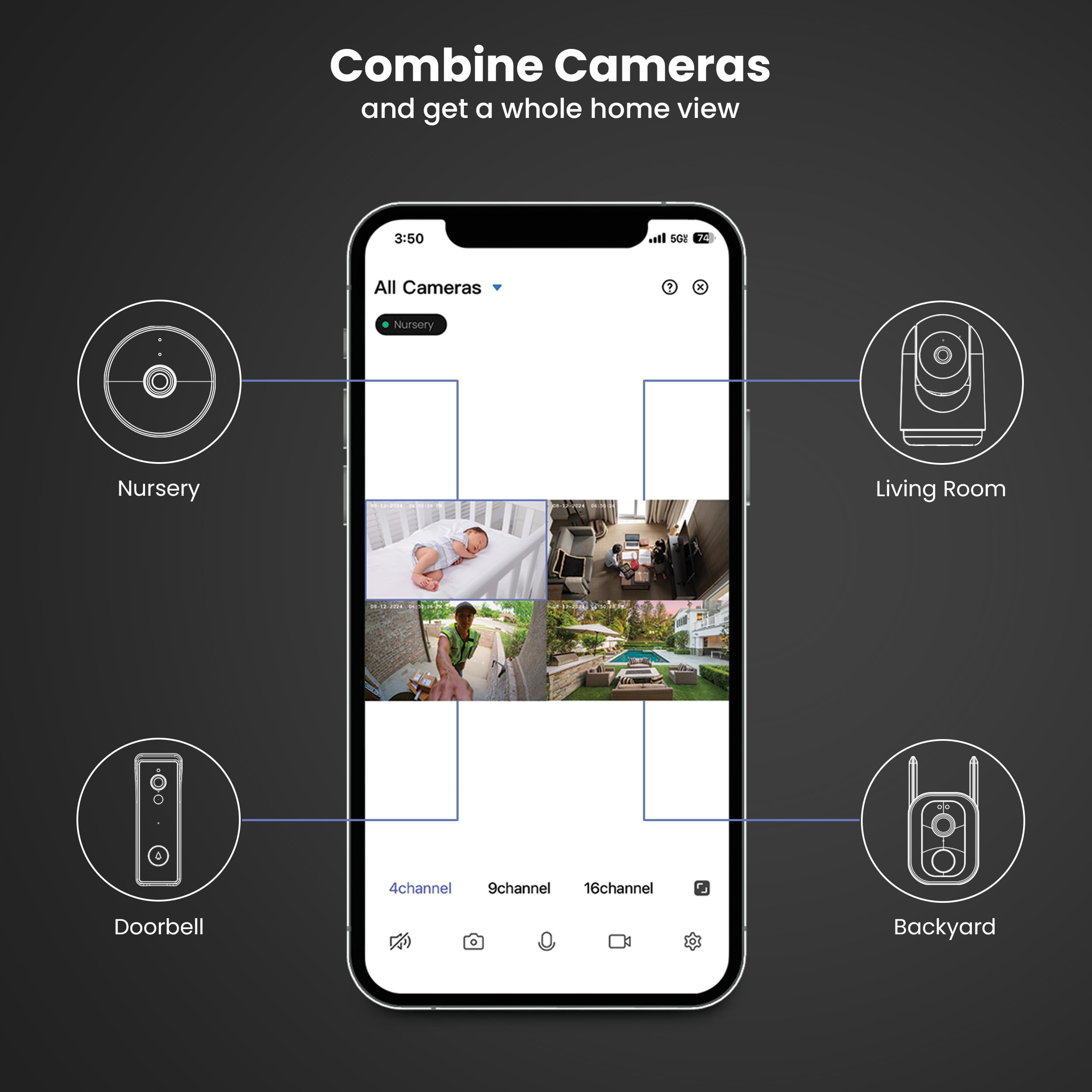 Feit Electric CAM1/WIFI 1080p HD Indoor WiFi Smart Home Security Camera with Night Vision, 2-Way Audio, Works with Alexa & The Google Assistant, White
