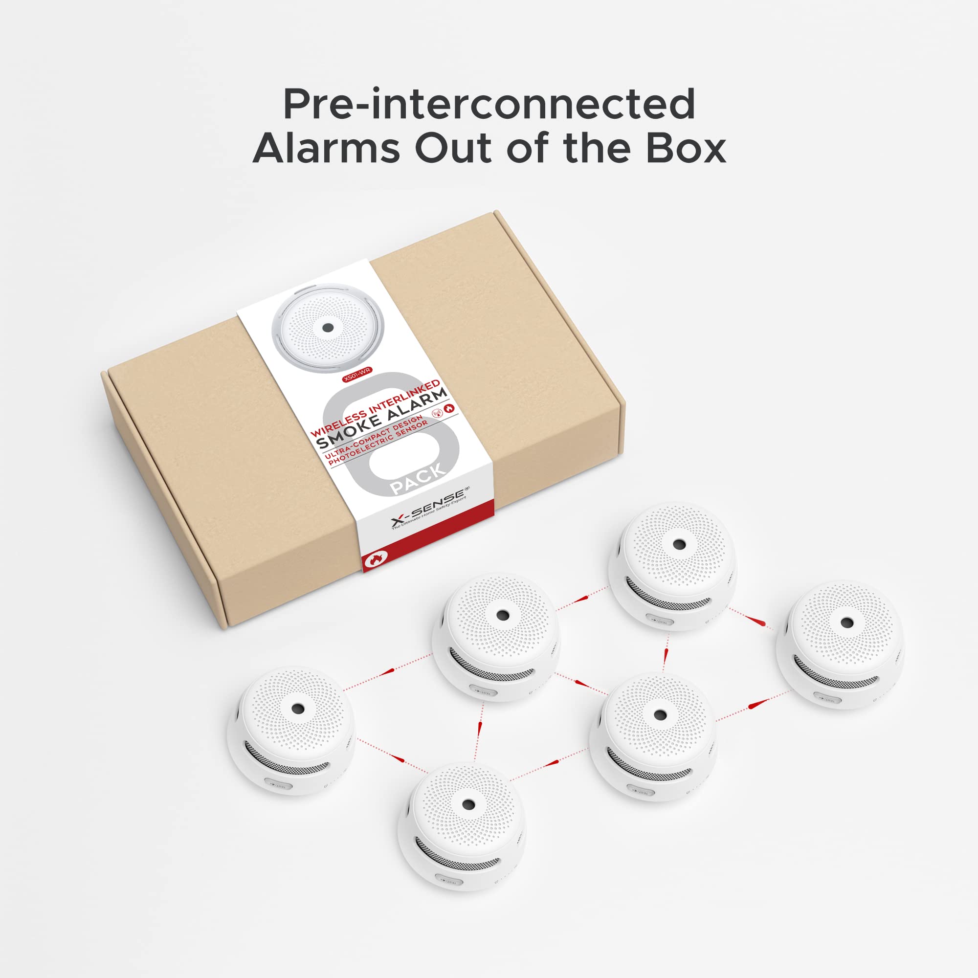 X-Sense Wi-Fi Smoke Detector, Wireless Smart Fire Smoke Alarm with Replaceable Lithium Battery & Silence Button, Compatible with TuyaSmart & Smart Life App, Auto Self-Check Function, XS01-WT