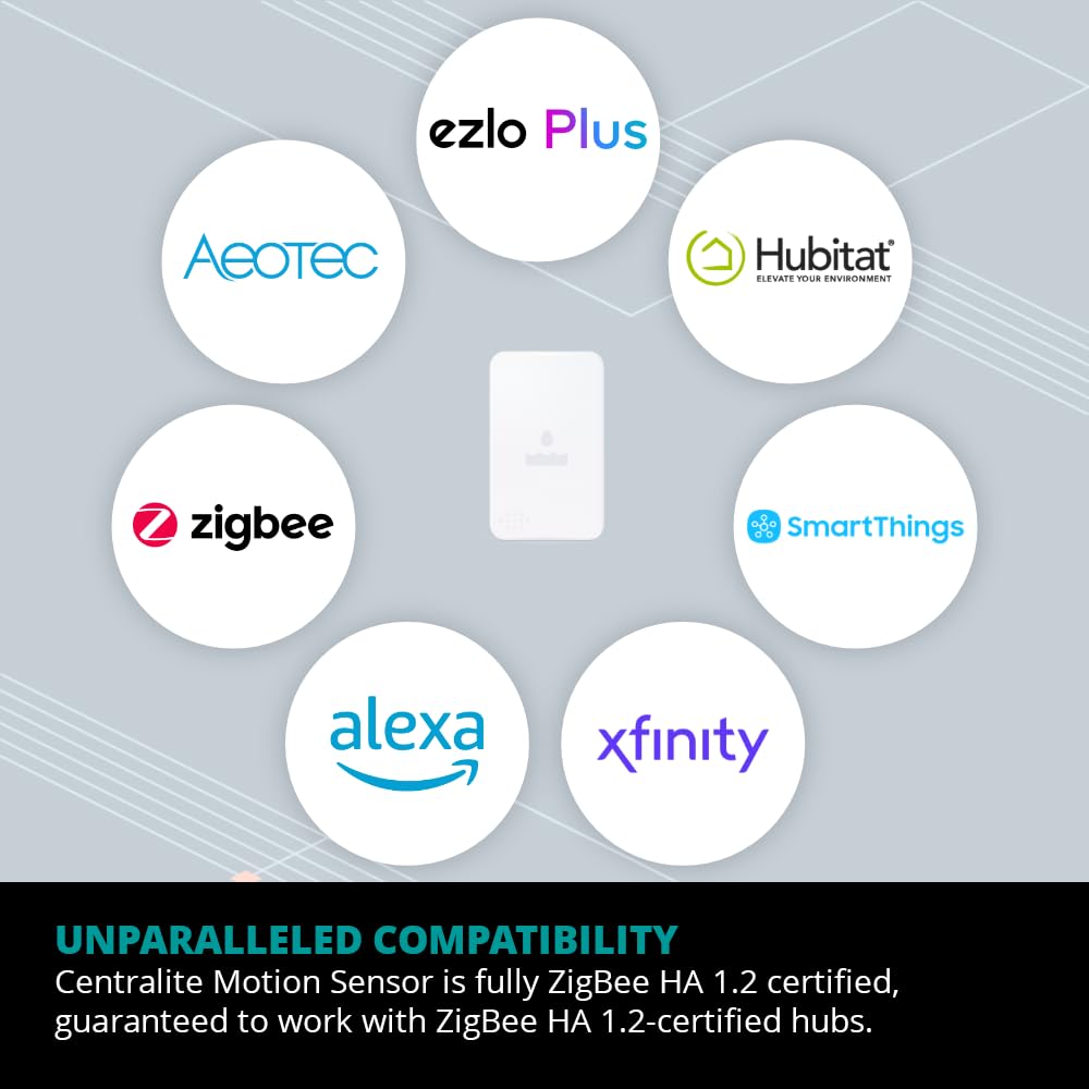 Centralite Water Leak Sensor - Monitors Your Whole Home for Leaks - Detects Water Leaks in the Kitchen, Bathroom, Basement, Or Laundry Room - Works With Smartthings, Hubitat, Ezlo, Vera, and Zigbee