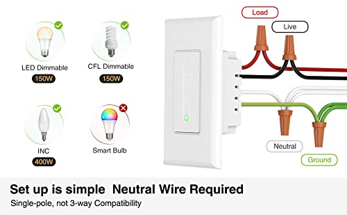 Beantech SW2 Smart Wall Single Pole Dimmer Switch, 1 Pack, White