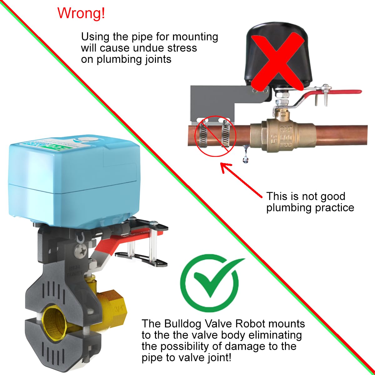 EcoNet Controls EVC300-HCLXL-SK3, Bulldog-JW WIFI Valve Robot, Leak Detection & Prevention, automatic water shutoff, Easy to Install, No Plumbing Required! Valves up to 1.5"