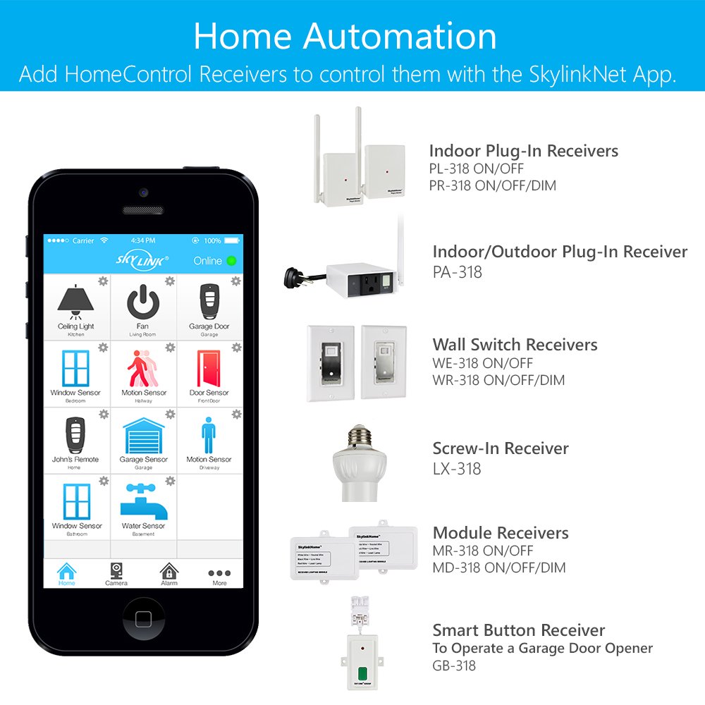 SKYLINK SK-250 Deluxe Connected Wireless Security Alarm Automation System with Camera Compatible with iOS, Android, Echo Alexa, Google Home and IFTTT and No Monthly Fees, 1 Count (Pack of 1), White