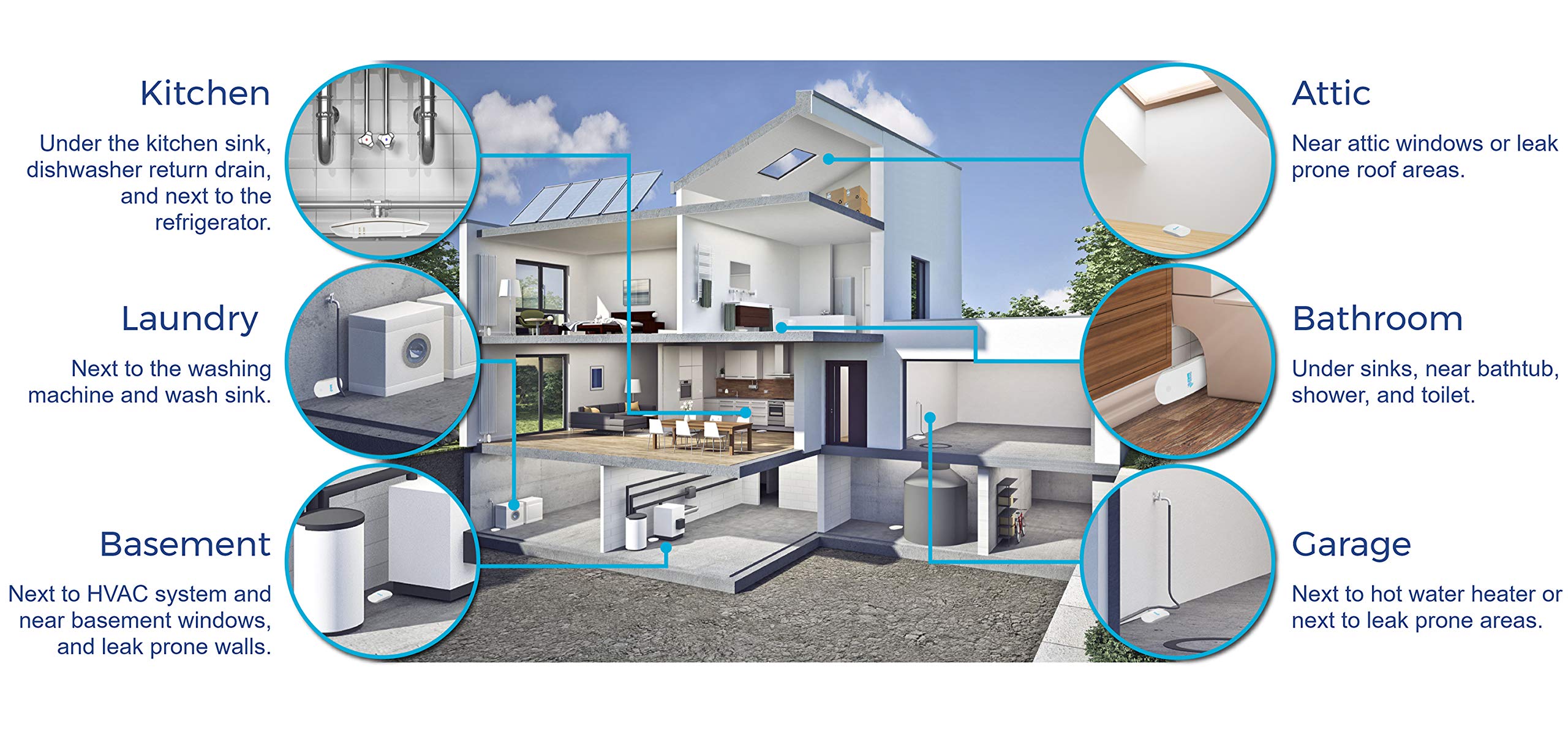 SimpleSENCE Water Leak and Freeze Detector, Smart WiFi Water and Freeze Sensor with Audible Alarm and Text & E-Mail Notification. Continuous Monitoring for Your Home and Investment Property (1 Pack).