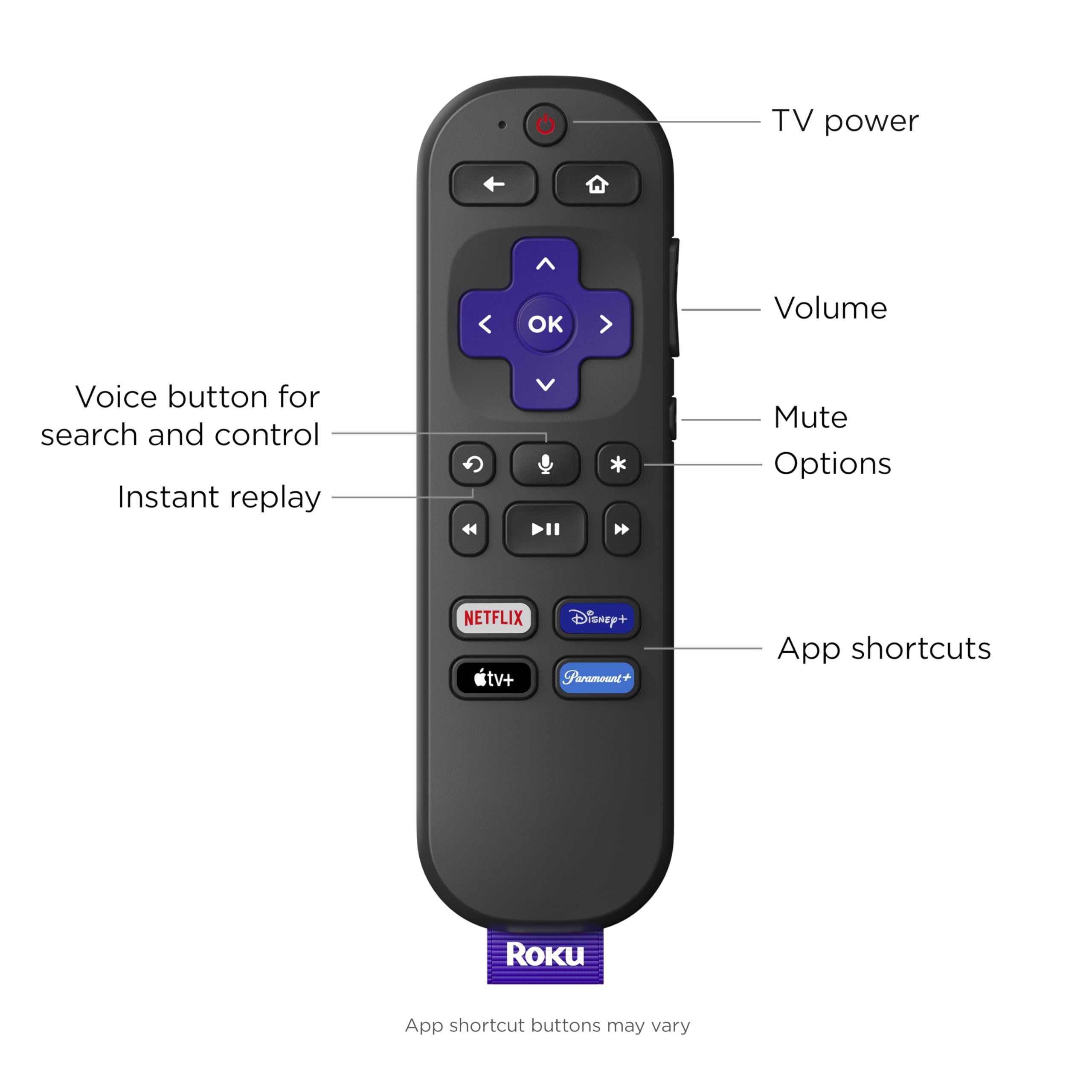 Roku Express 4K+ | Streaming Media Player HD/4K/HDR with Smooth Wireless Streaming and Roku Voice Remote with TV Controls, Includes Premium HDMI® Cable