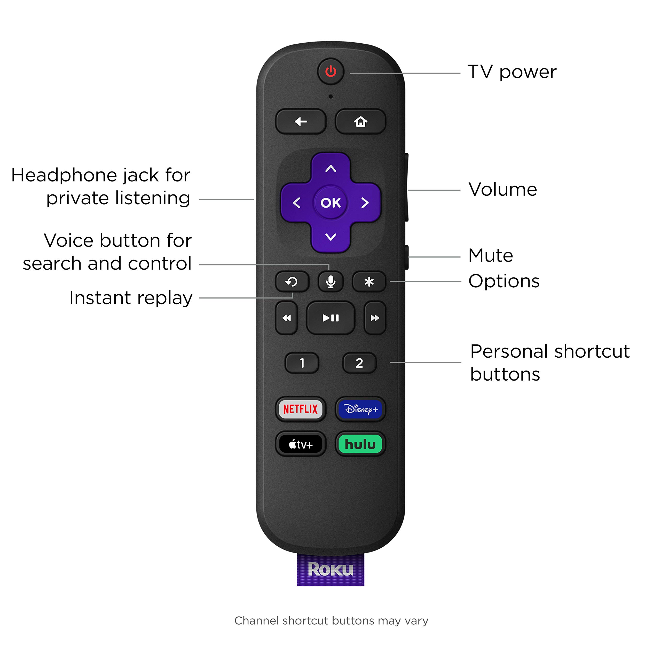 Roku Ultra | Streaming Device HD/4K/HDR/Dolby Vision with Dolby Atmos, Bluetooth Streaming, and Roku Voice Remote with Headphone Jack and Personal Shortcuts, includes Premium HDMI® Cable