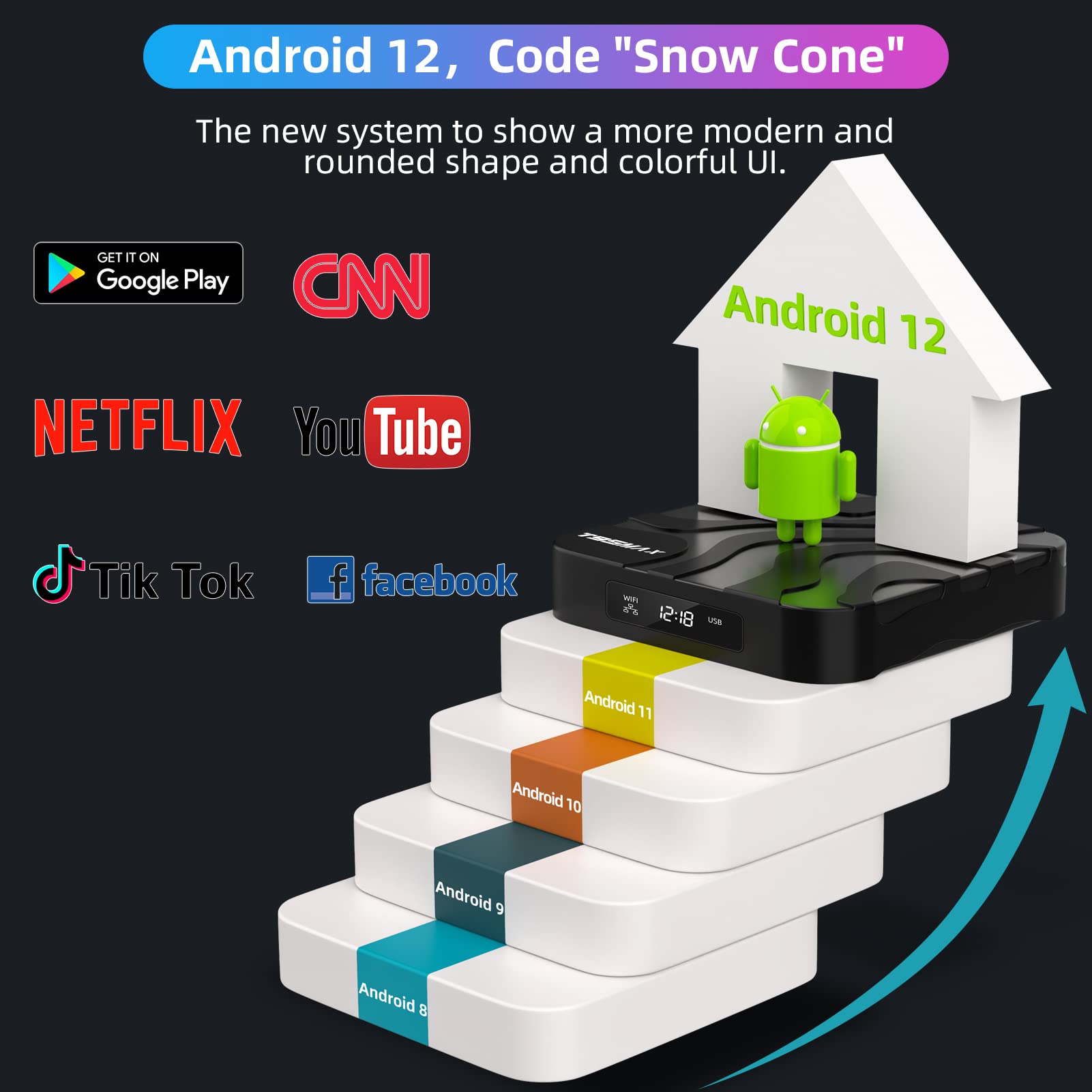 Android TV Box 12.0, T95 MAX Android Box 4GB RAM 32GB ROM with Allwinner H618 Quadcore Smart TV Box, 2.4GHz/5GHz Dual WiFi 3D 6K Streaming Media Player