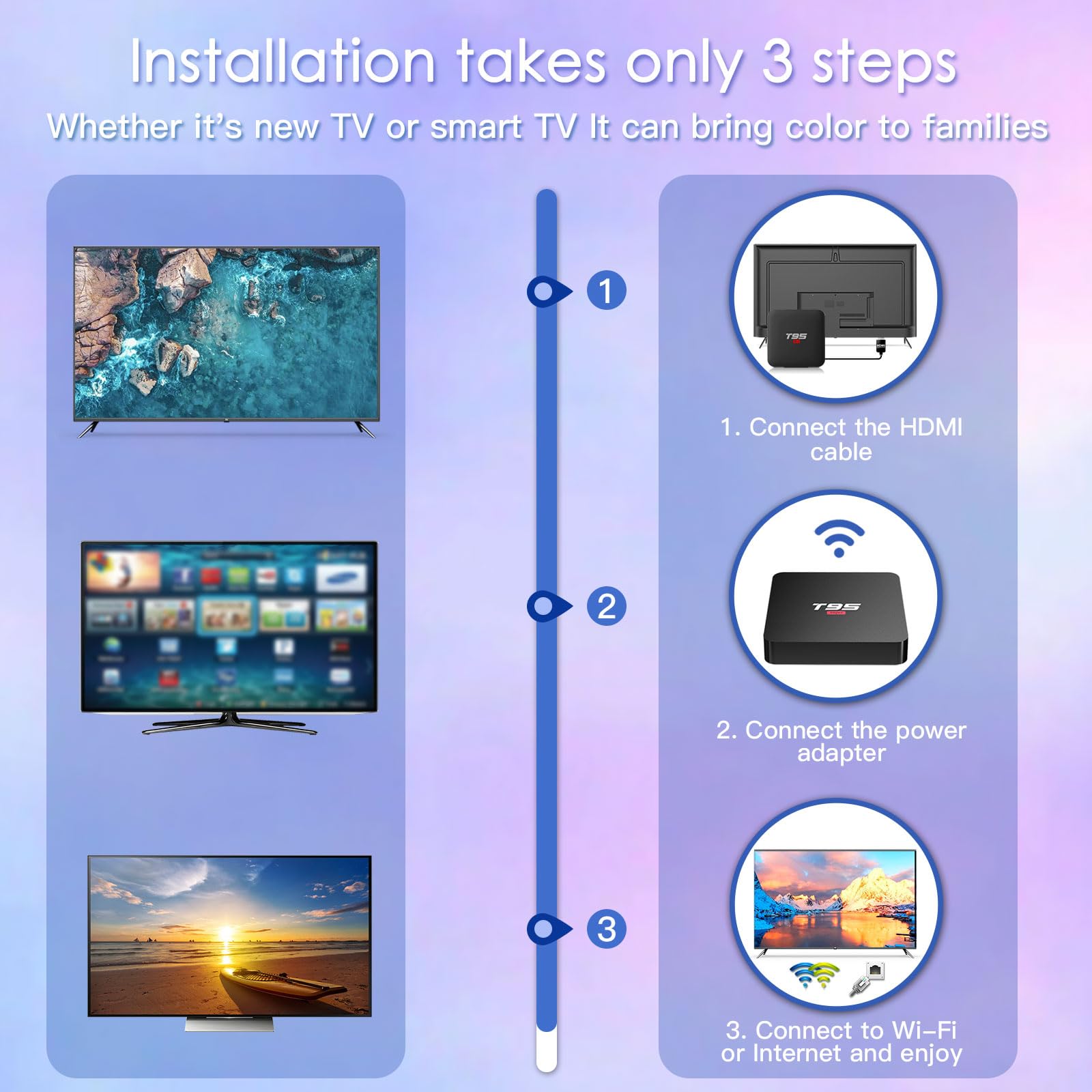 Android 10.0 TV Box, Android Smart TV Box T95Super 2GB Ram 16GB ROM Quad-Core Allwinner H3 Set top TV Box Support WiFi 2.4GHz 3D 4K Android Media Player