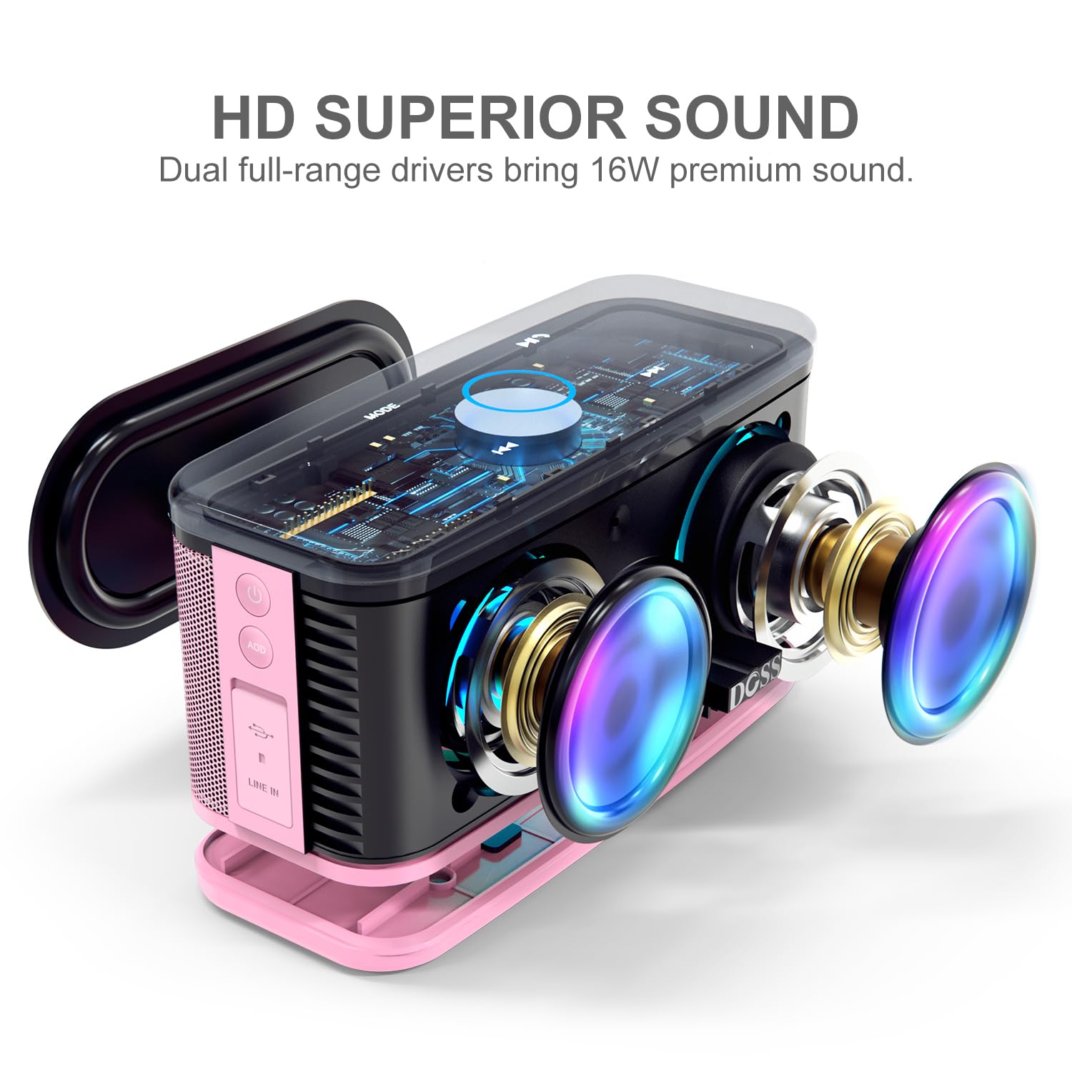 DOSS SoundBox Plus Portable Wireless Bluetooth Speaker with HD Sound and Deep Bass, Wireless Stereo Pairing, Built-in Mic, 20H Playtime, Portable Wireless Speaker for Home, Outdoor, Travel-Pink