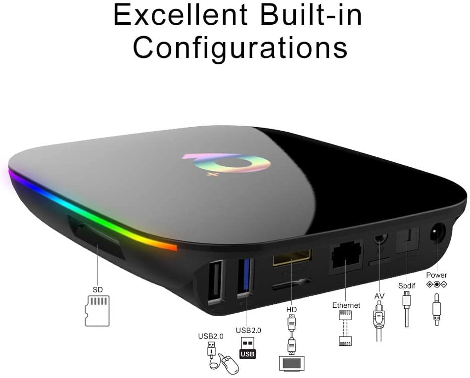 Android 10.0 TV Box 4GB RAM 32GB ROM, Q Plus Android Box H6 Quad-core WiFi 2.4GHz Support 6K H.265 HD 2.0 Ethernet