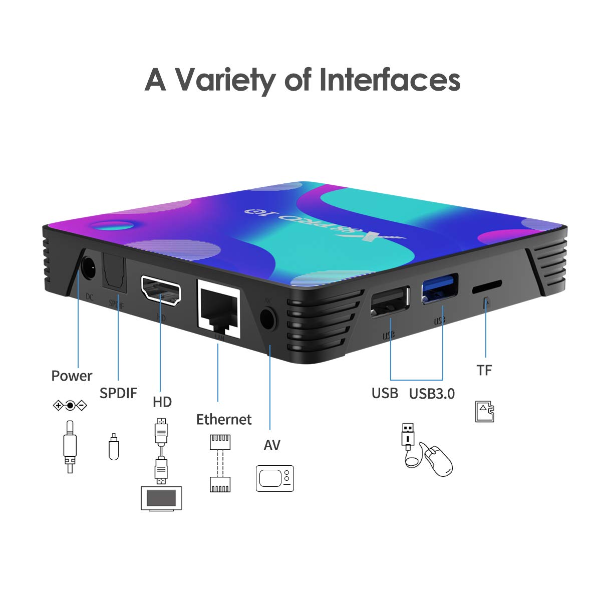 Android 11.0 TV Box, 4GB RAM 32GB ROM RK3318 Quad-Core Support 2.4G/5.8G Dual WiFi Bluetooth 4.0 Ethernet LNA 3D 4K