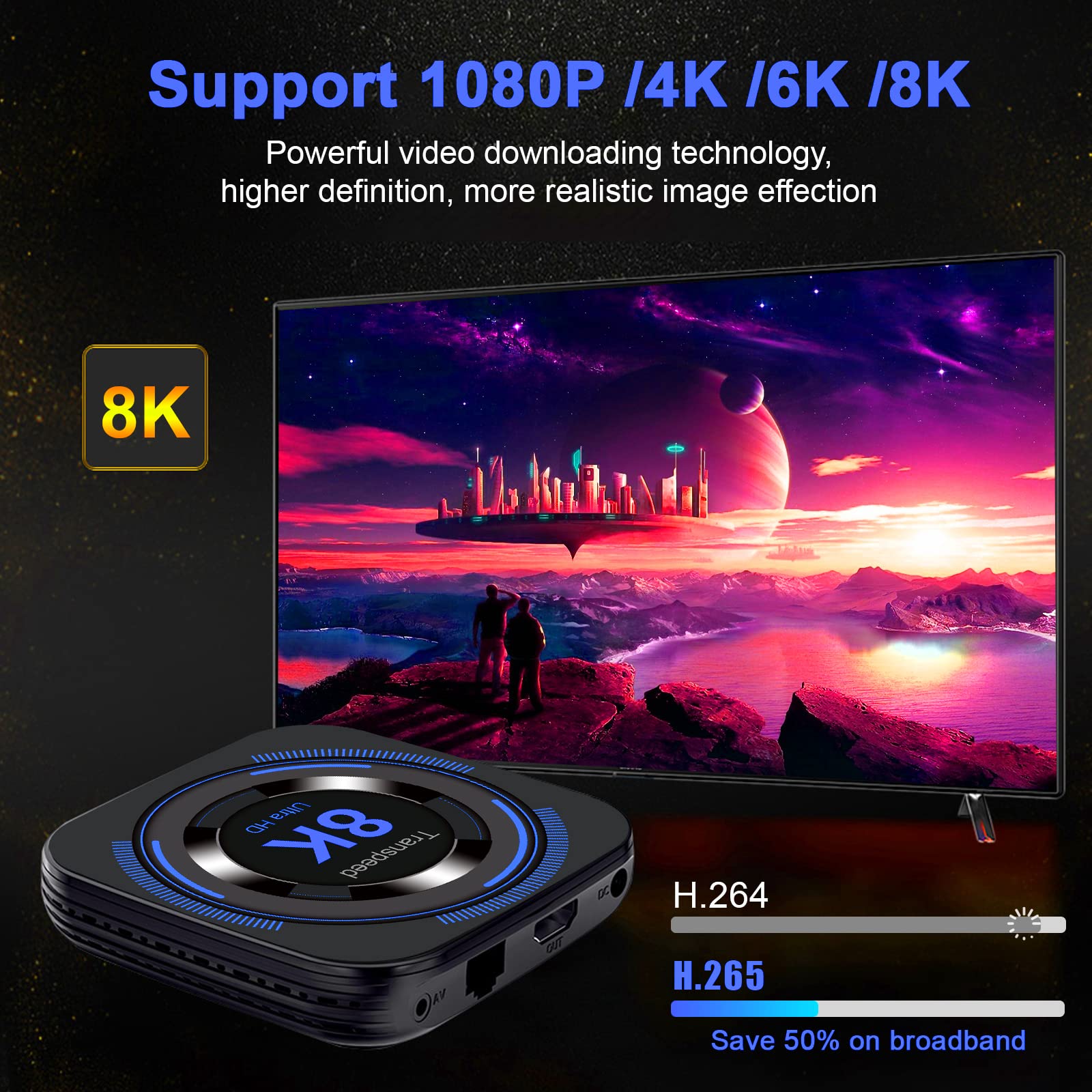Android Tv Box 10.0 4GB RAM 64GB ROM with 2.4G 5G WiFi Tv Box Support 3D 4K 6K USB2.0 H.265 BT4.1 with Mini Keyboard