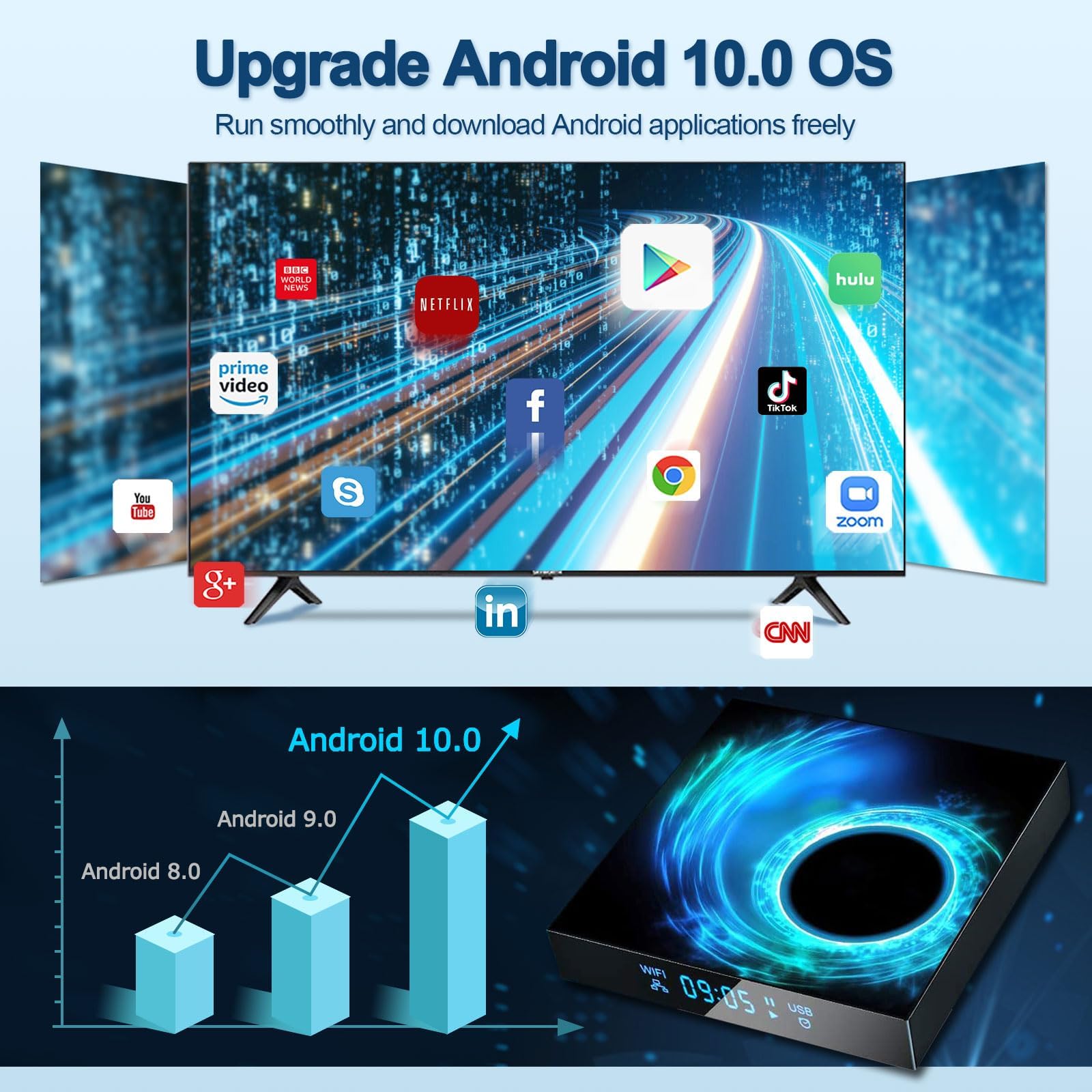 Android TV Box 10.0, Smart TV Box Android 2GB 16GB H616 Quad-Core 64bit CPU Support 2.4G +5G Dual WiFi Ethernet 100M BT 4.0 4K 6K Ultra HD Output H.265 Decoding Android Box