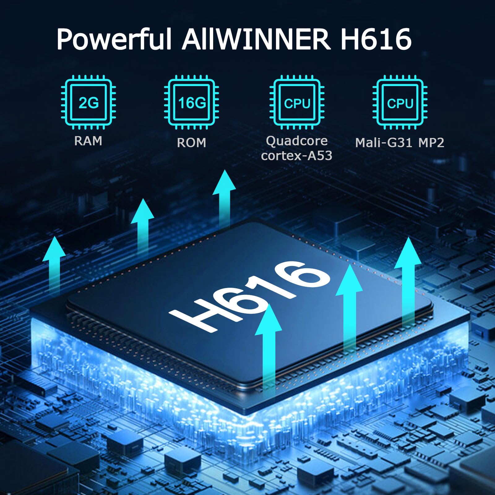 Android TV Box 10.0, Smart TV Box Android 2GB 16GB H616 Quad-Core 64bit CPU Support 2.4G +5G Dual WiFi Ethernet 100M BT 4.0 4K 6K Ultra HD Output H.265 Decoding Android Box