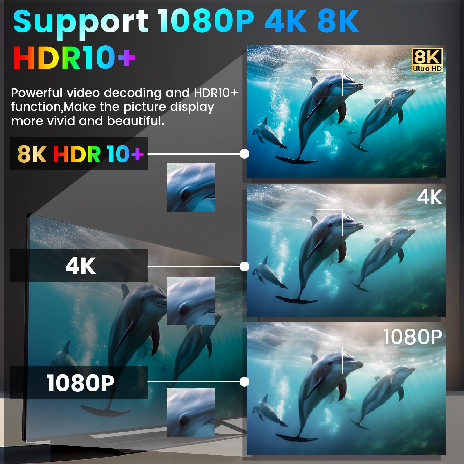 Android TV Box 11.0 4GB 64GB Smart TV Box Android Box RK3318 USB 3.0 Ultra HD 1080P 4K HDR WiFi 2.4GHz 5.8GHz BT 4.1 Set Top Box with Mini Wireless Backlit Keyboard