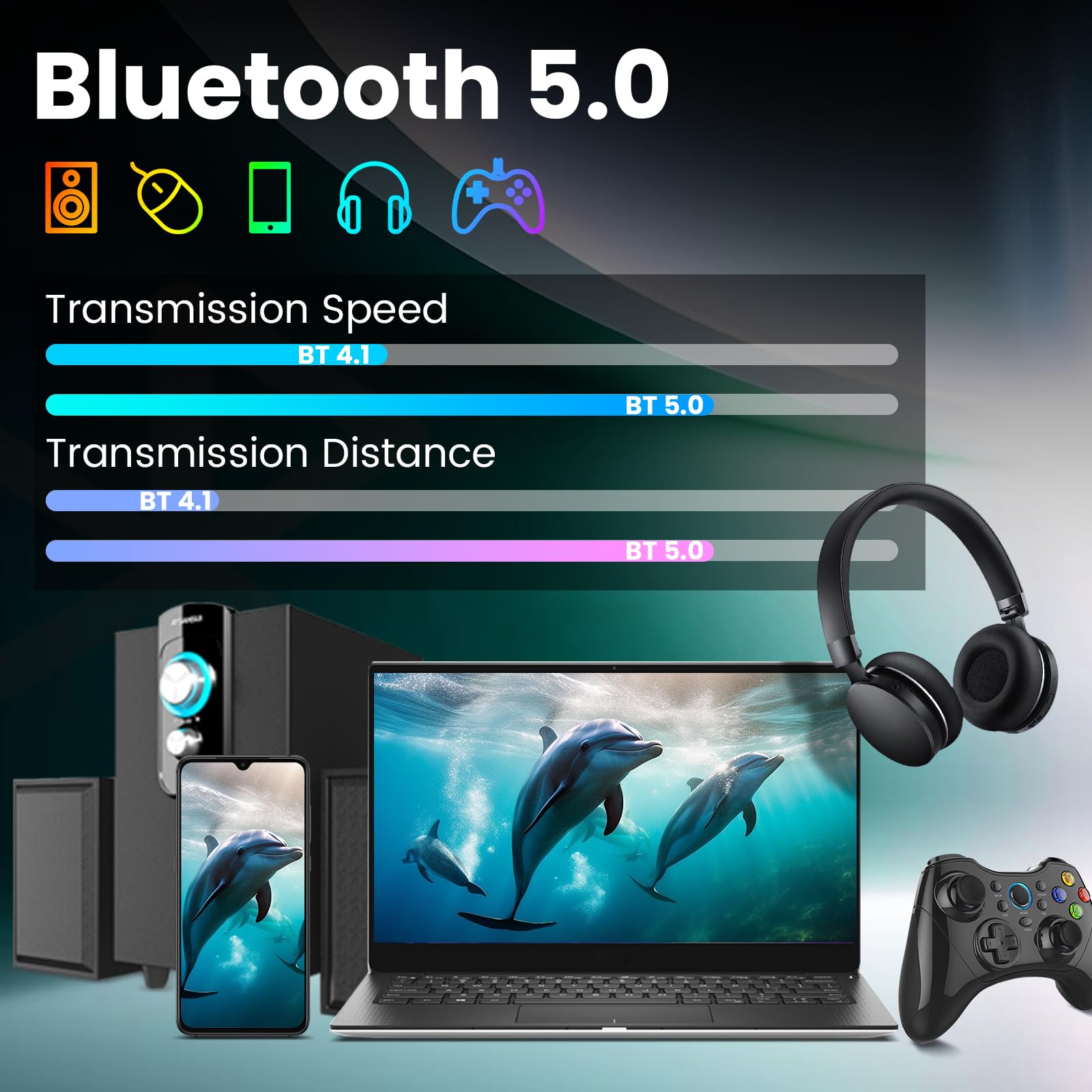 Android TV Box 11.0 4GB 64GB Smart TV Box Android Box RK3318 USB 3.0 Ultra HD 1080P 4K HDR WiFi 2.4GHz 5.8GHz BT 4.1 Set Top Box with Mini Wireless Backlit Keyboard