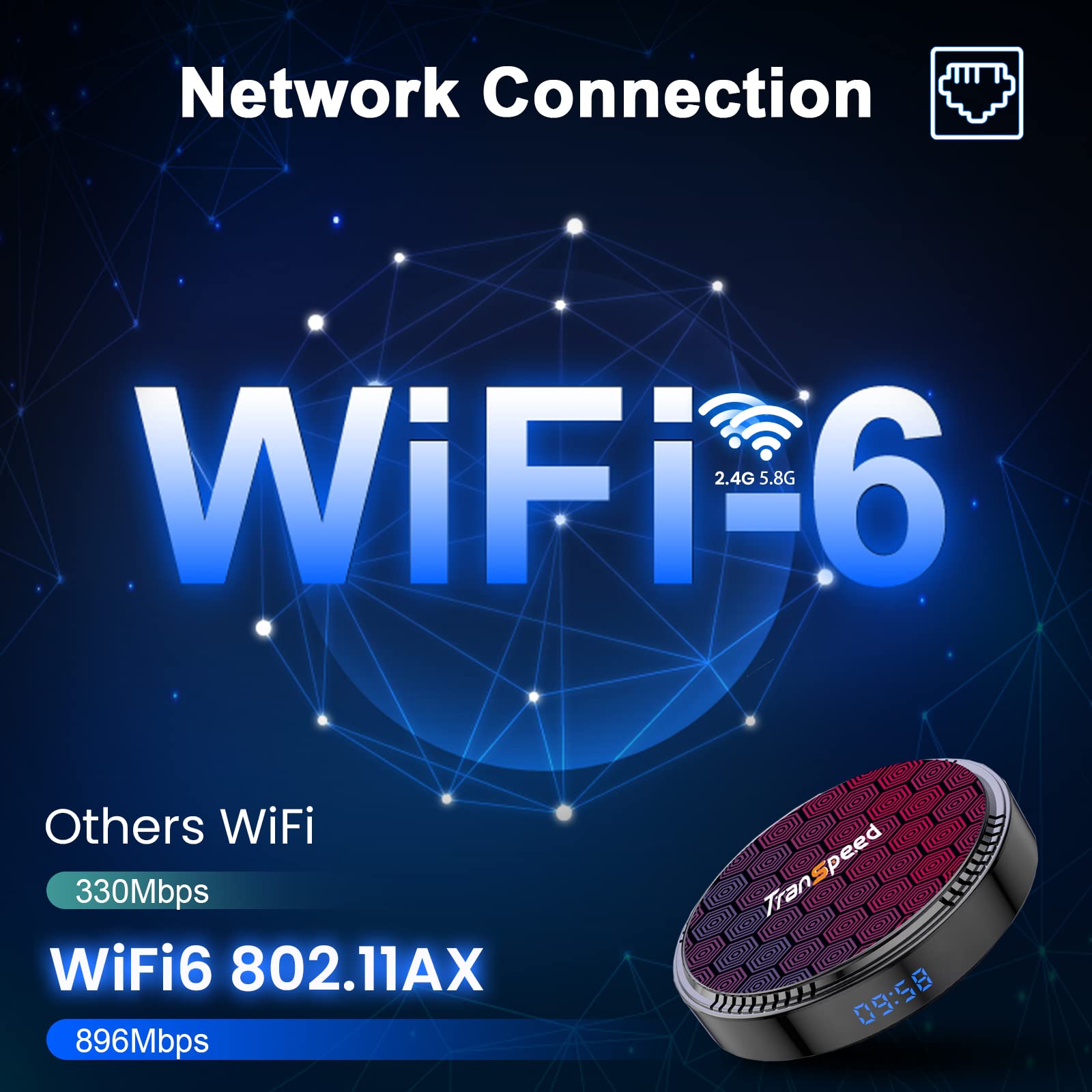 Android TV Box 12.0 RK3318 2GB 16GB TV Box Support HLG Mode 3D 4K Resolution and HDR10 Android Box with 2.4G 5G WiFi BT4.0 with Backlit Keyboard 1