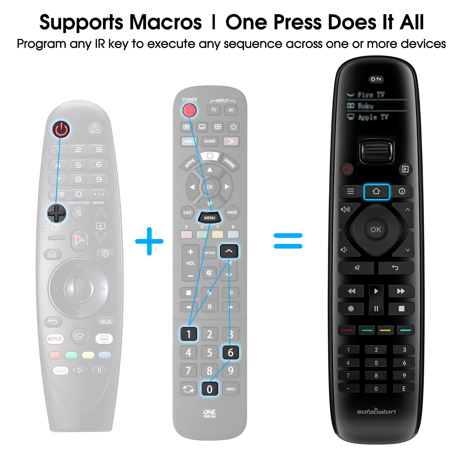U1 Universal Remote with Mobile APP, Sofabaton All-in-One Universal Remote Control (for up to 15 Blutooth&IR Devices), Super Easy Set-Up with TV/DVD/Roku/Nvidia Shield Blu-ray Streaming Players etc