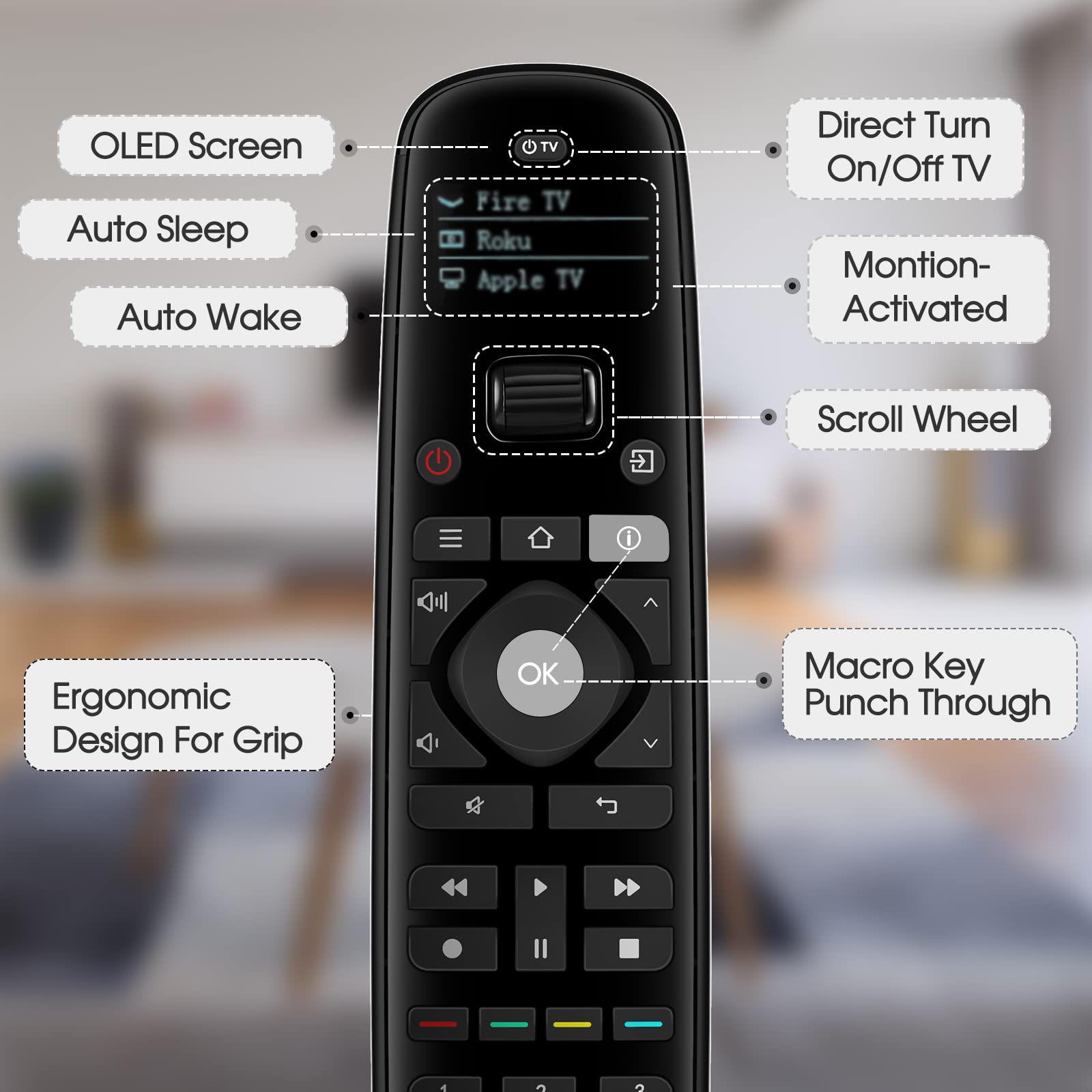 U1 Universal Remote with Mobile APP, Sofabaton All-in-One Universal Remote Control (for up to 15 Blutooth&IR Devices), Super Easy Set-Up with TV/DVD/Roku/Nvidia Shield Blu-ray Streaming Players etc