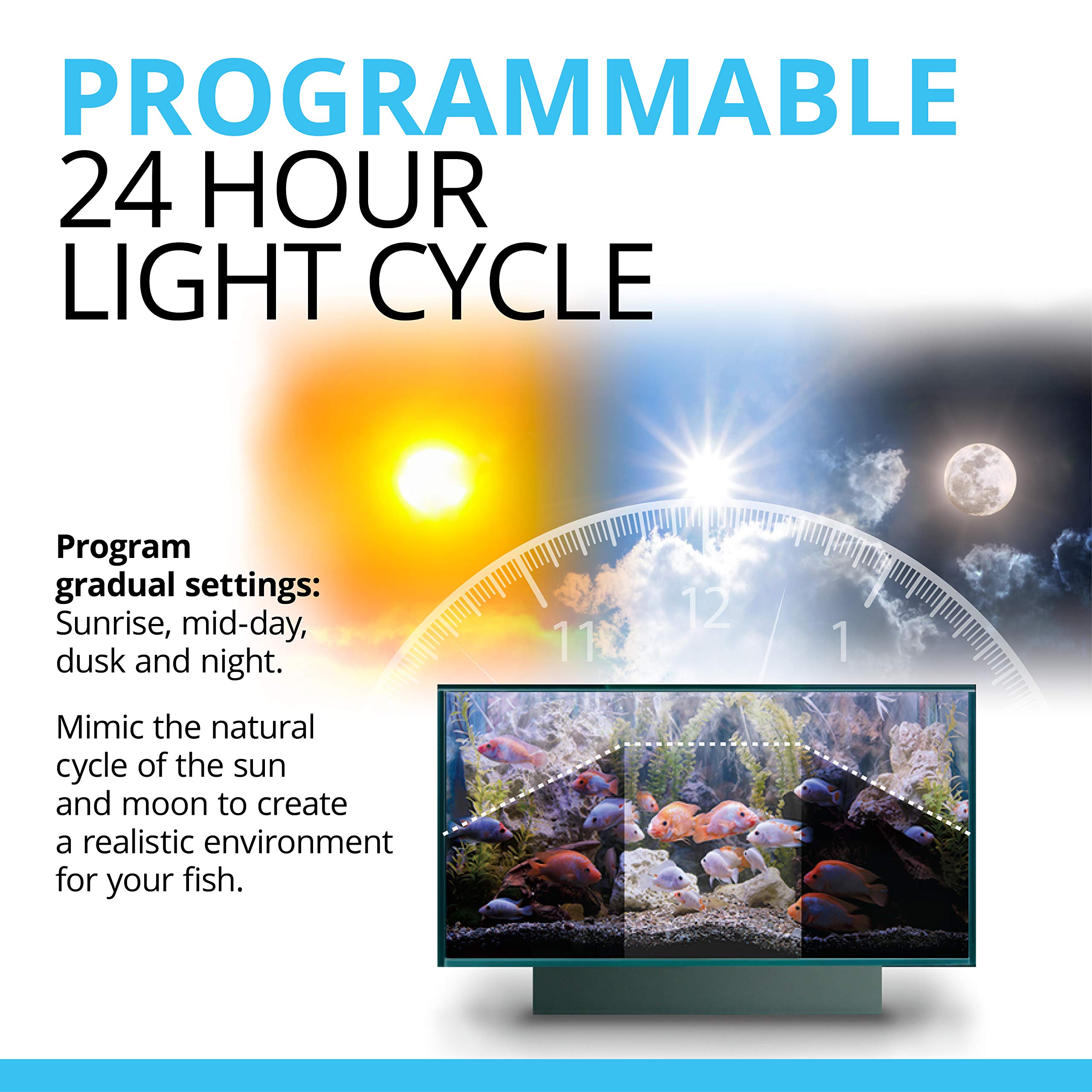 Fluval Aquasky 2.0 LED Aquarium Lighting, 27 Watts, 36-46 Inches